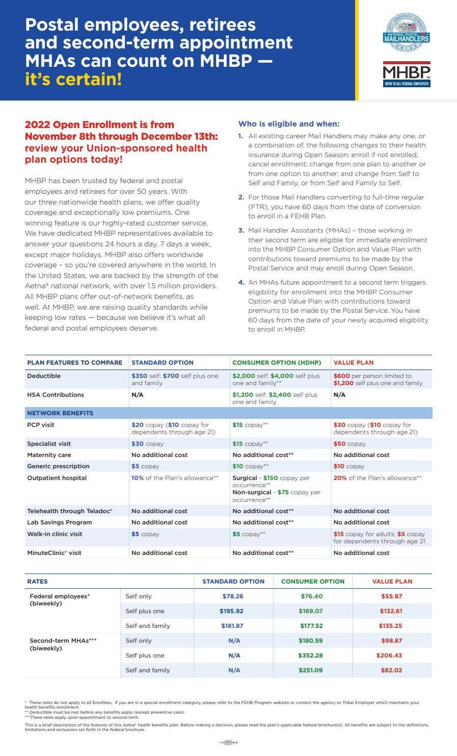 2022 Health Benefits Update by National Postal Mail Handlers Union - Issuu