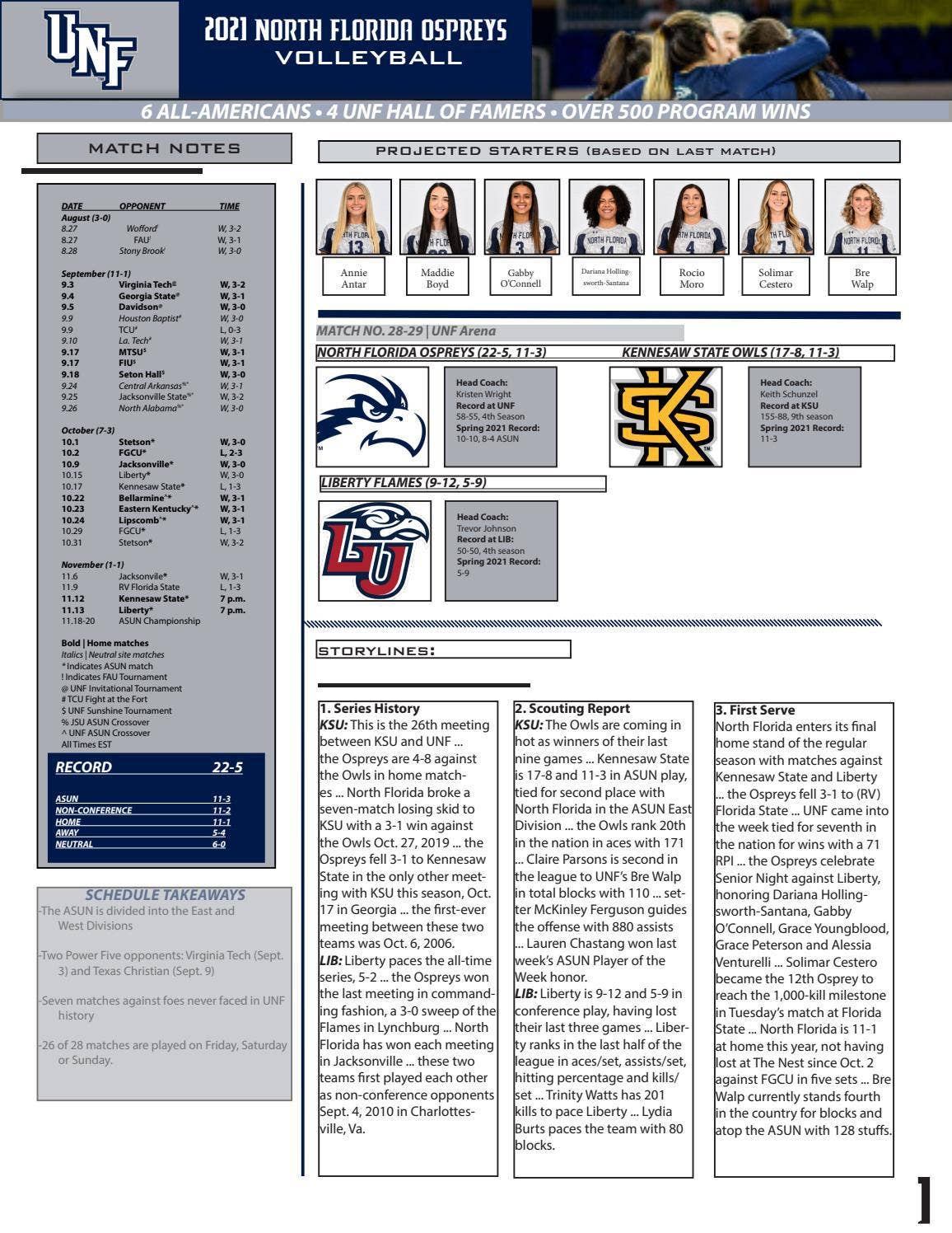UNF Volleyball Game Notes vs. KSU and Liberty by University of North ...