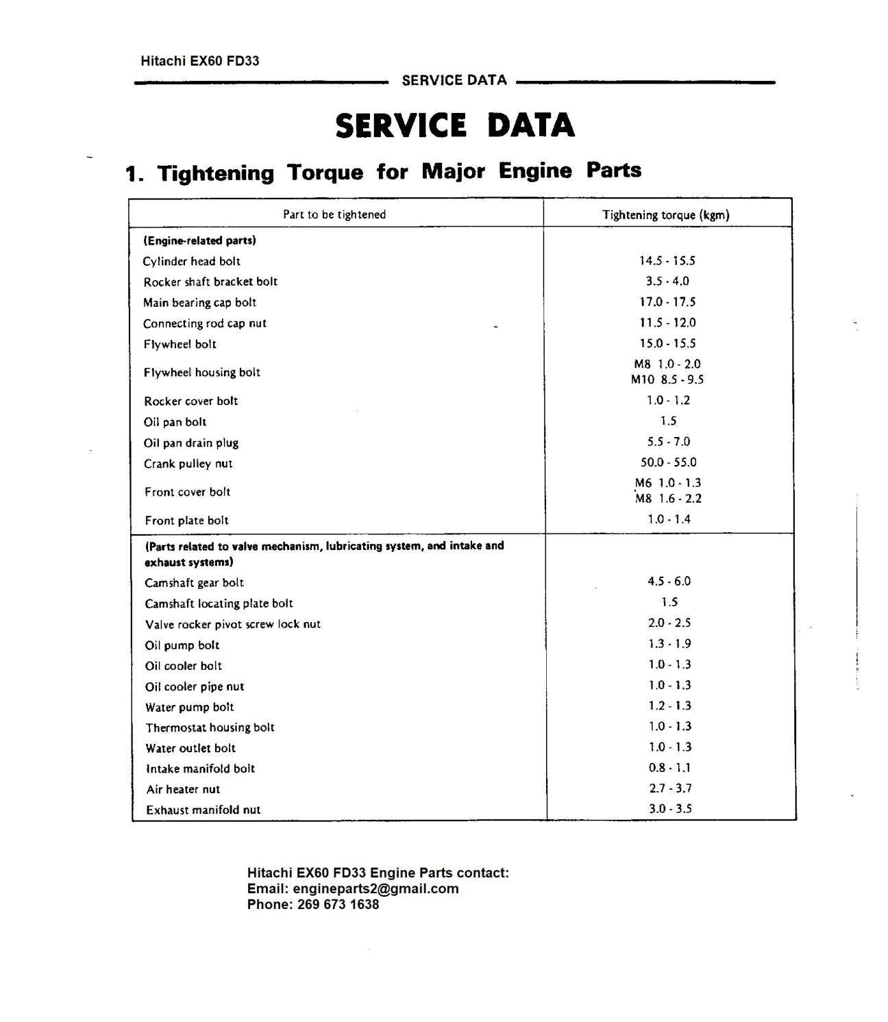 Hitachi EX60 FD33 Bolt torque specs ( 2 pages ) by engineparts2 - Issuu