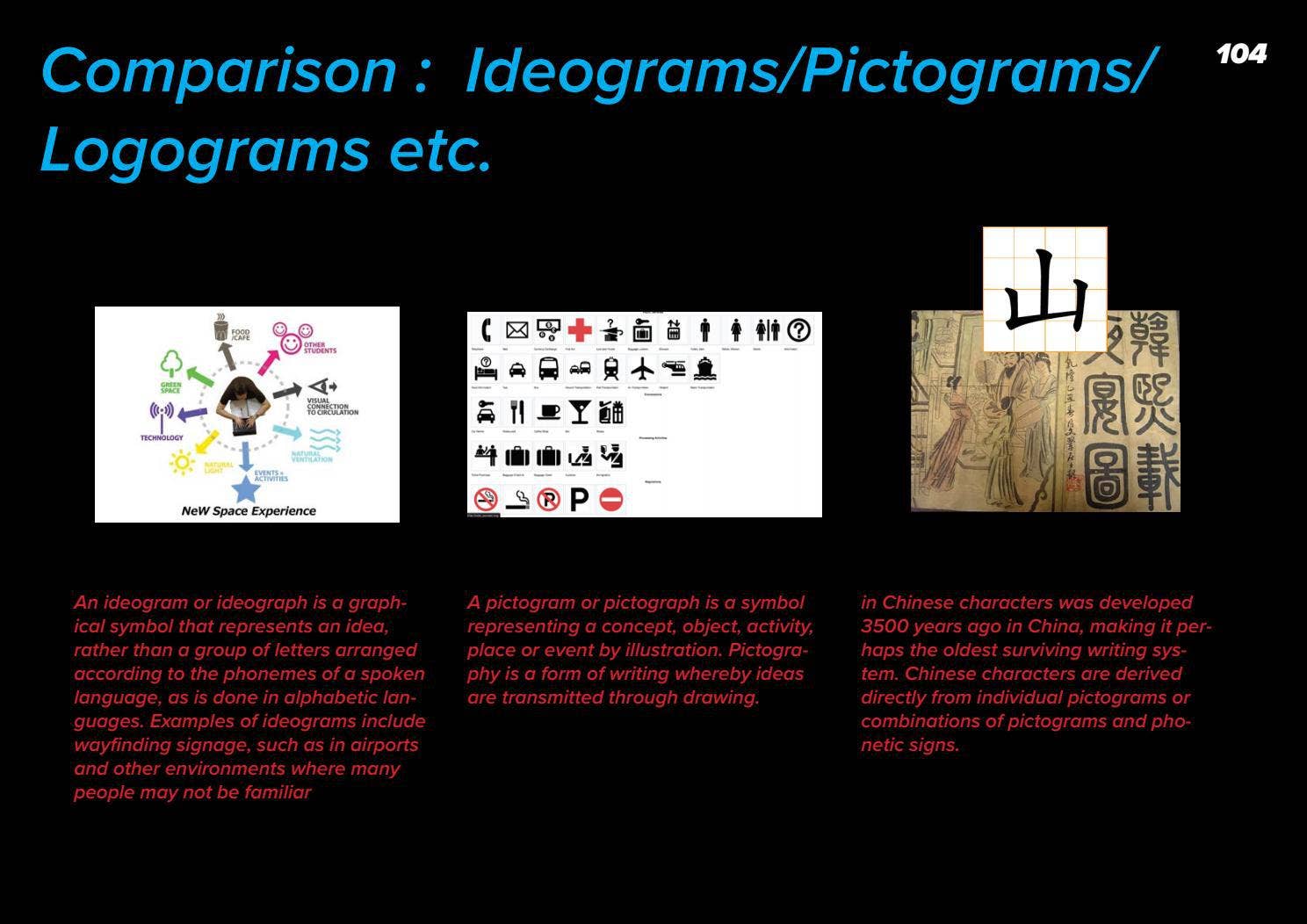 Why We Draw the Way We Draw | Lyons with John Paras by RMIT ...