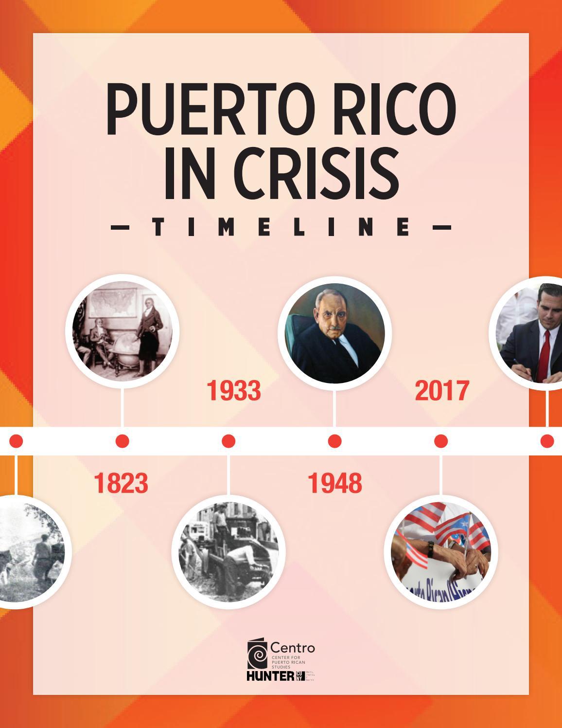 Puerto Rico in Crisis -Timeline-(2017) by La Colección Puertorriqueña ...