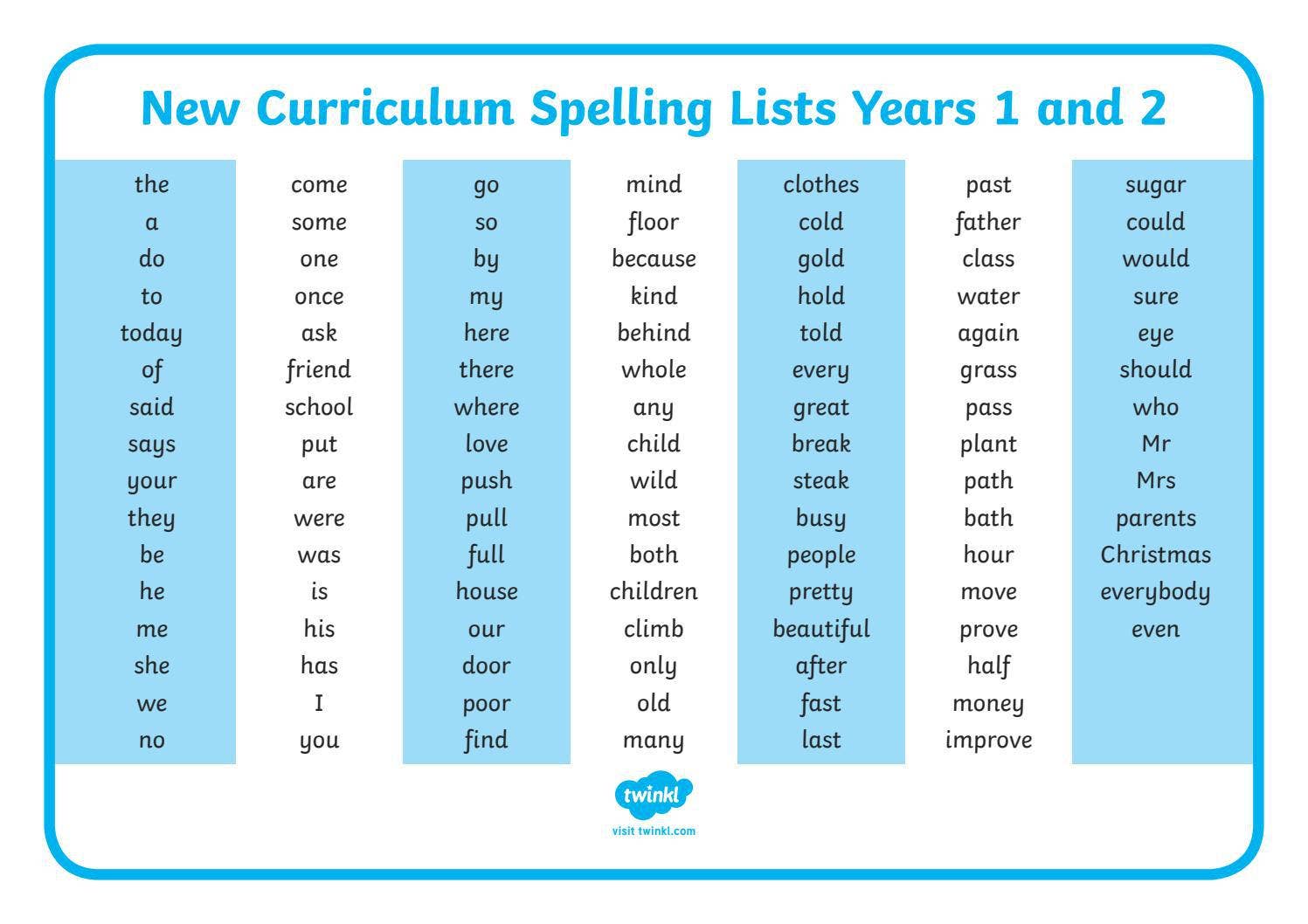 Spellings Year 1 and 2 by Schudio - Issuu