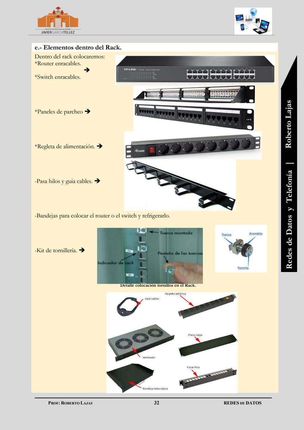 TEMA.- Equipos y Elementos de la Red Interior de Usuario by roberto - Issuu