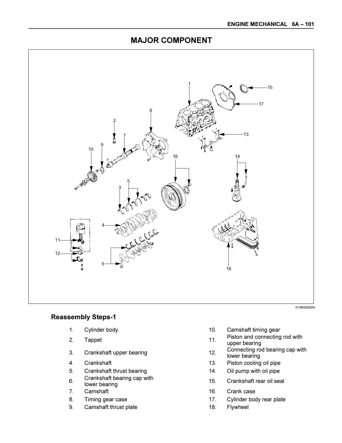 4JA1 4JH1 Service Manual by engineparts2 - Issuu