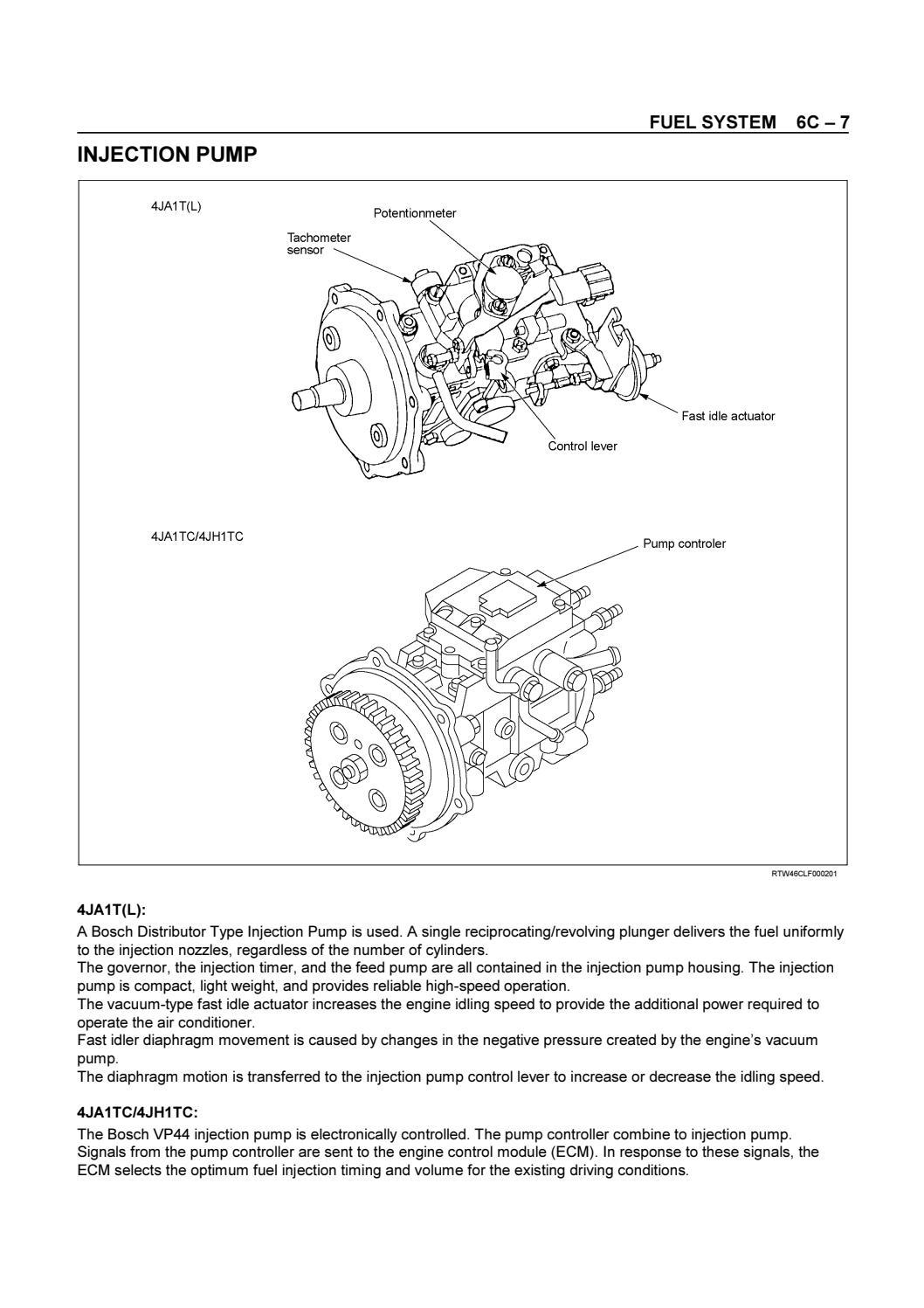 4JA1 4JH1 Service Manual by engineparts2 - Issuu