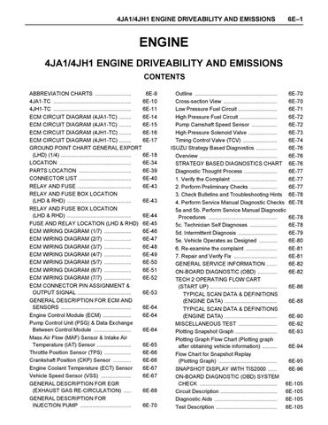 4JA1 4JH1 Service Manual by engineparts2 - Issuu