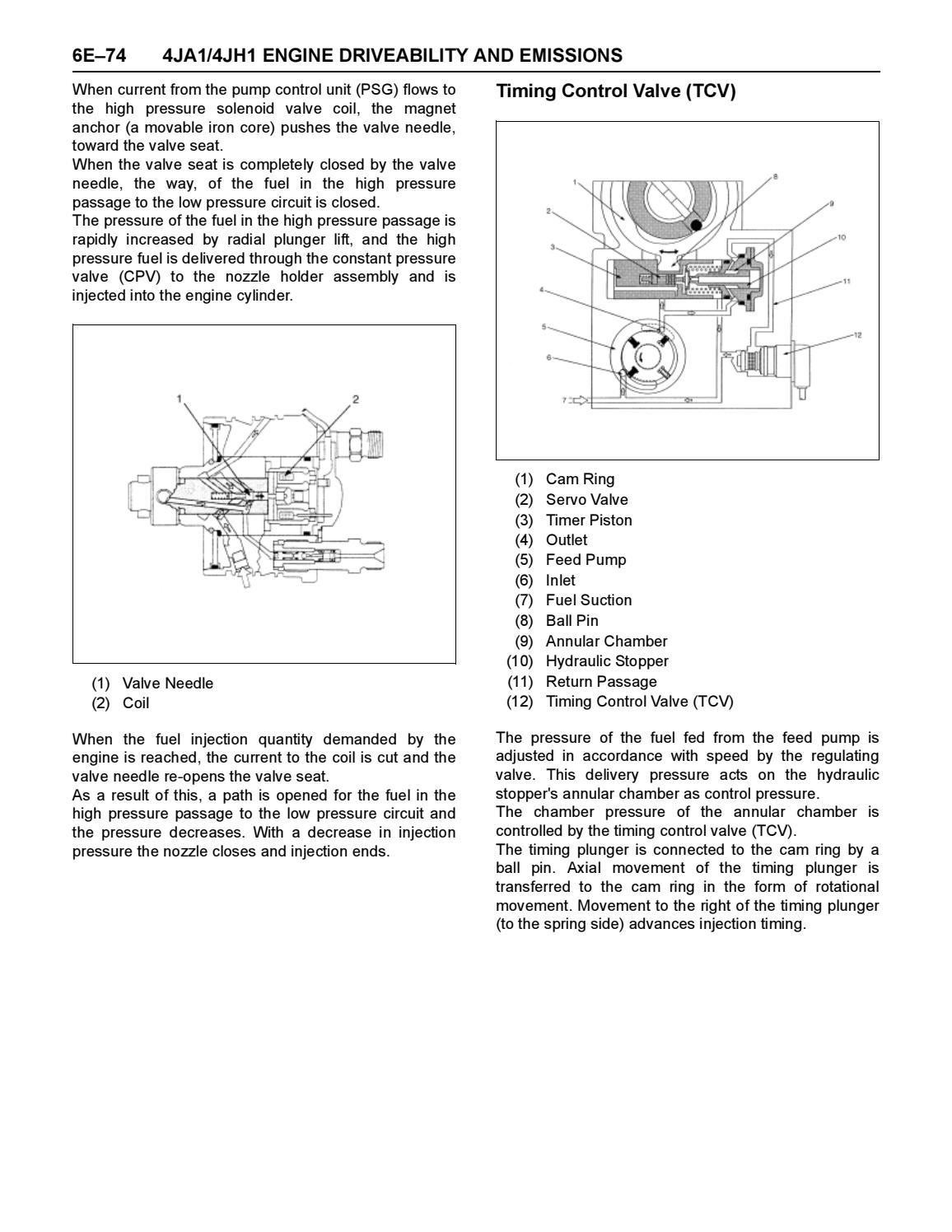 4JA1 4JH1 Service Manual by engineparts2 - Issuu