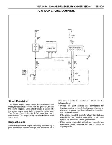 4JA1 4JH1 Service Manual by engineparts2 - Issuu