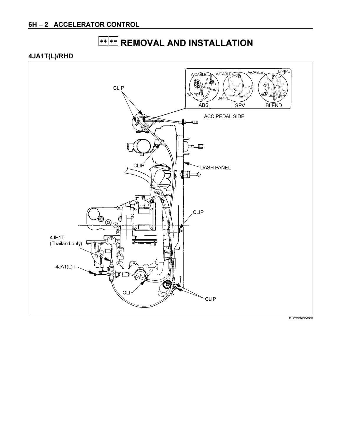 4JA1 4JH1 Service Manual by engineparts2 - Issuu