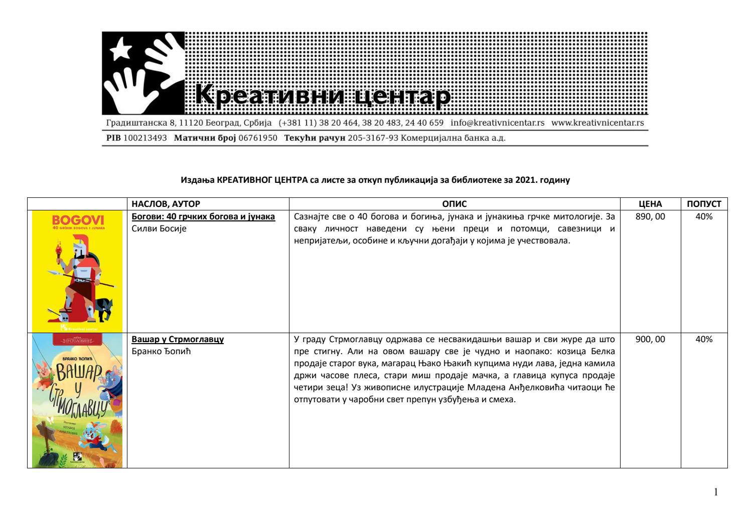 Otkup 2021. by Kreativni centar - Issuu