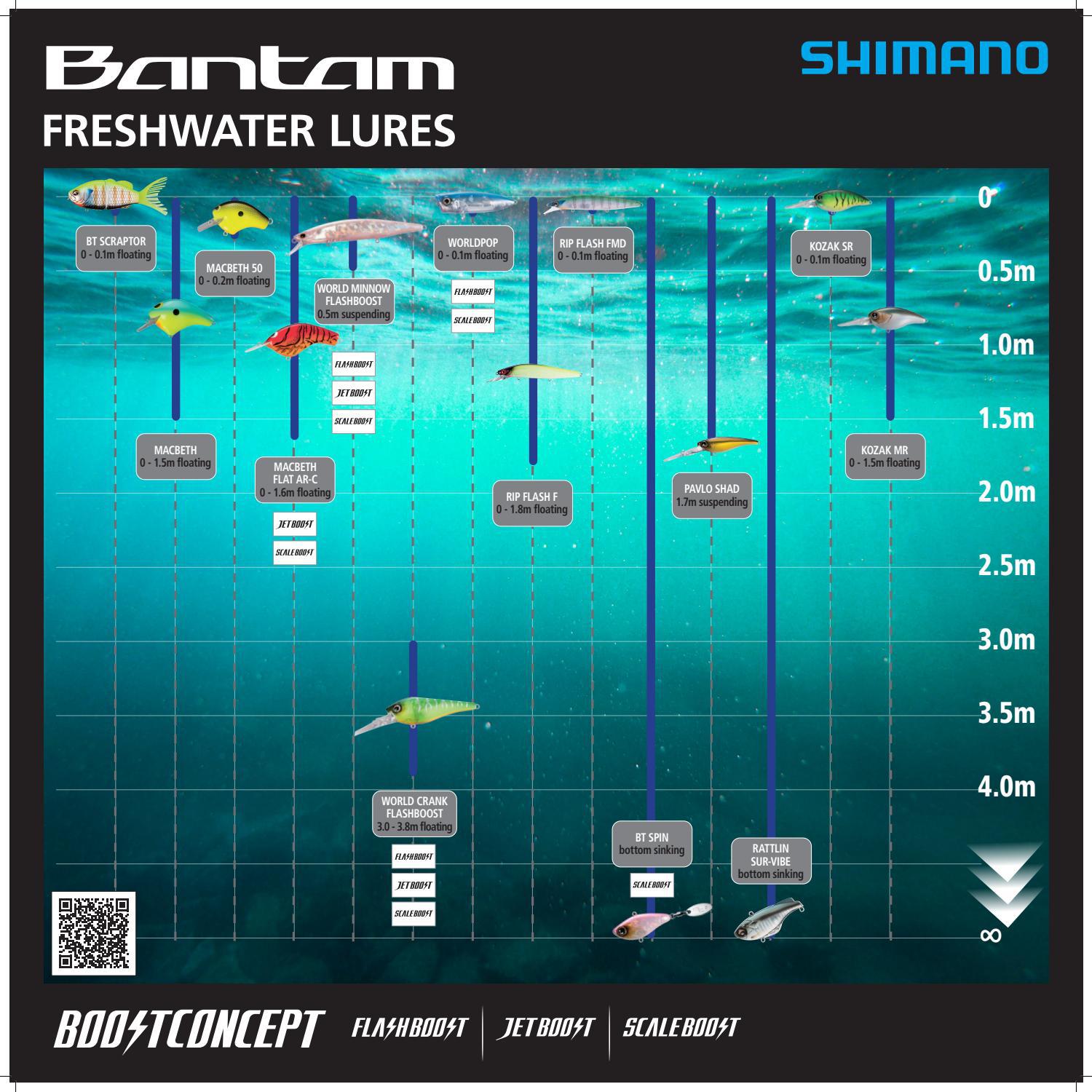 Depth Charts - Shimano Lures 2021 by Shimano Europe BV - Issuu