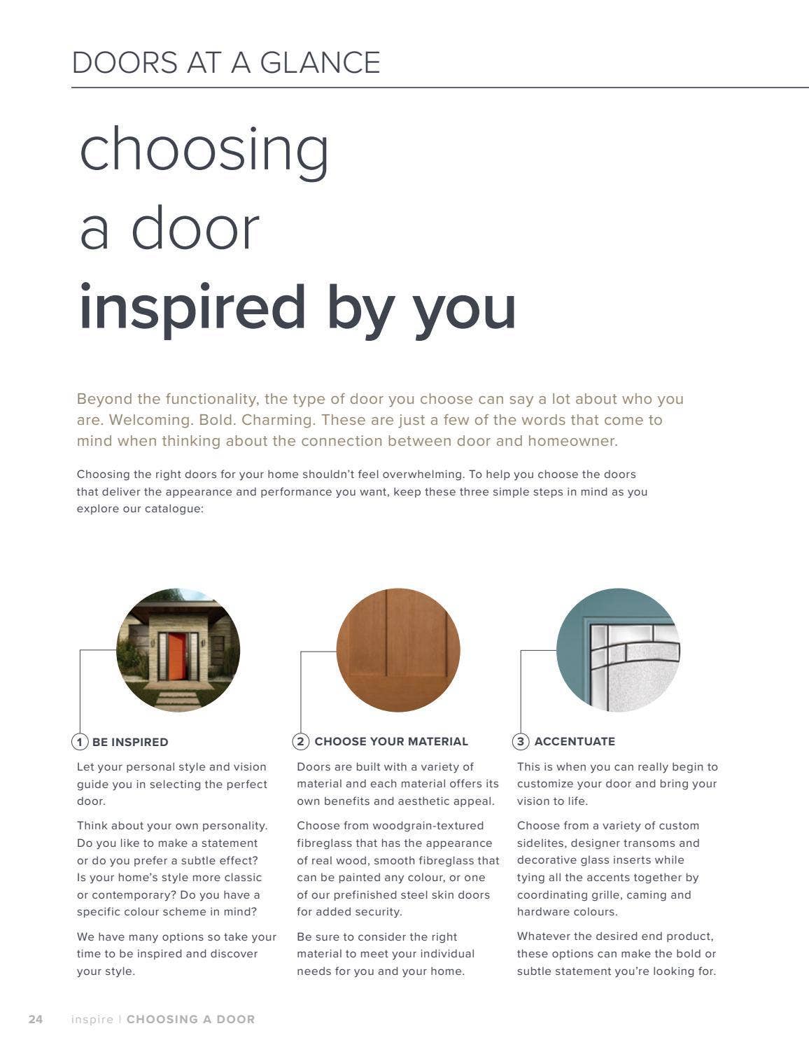 All Weather Windows - EXTERIOR DOOR COLLECTION by All Weather Windows ...