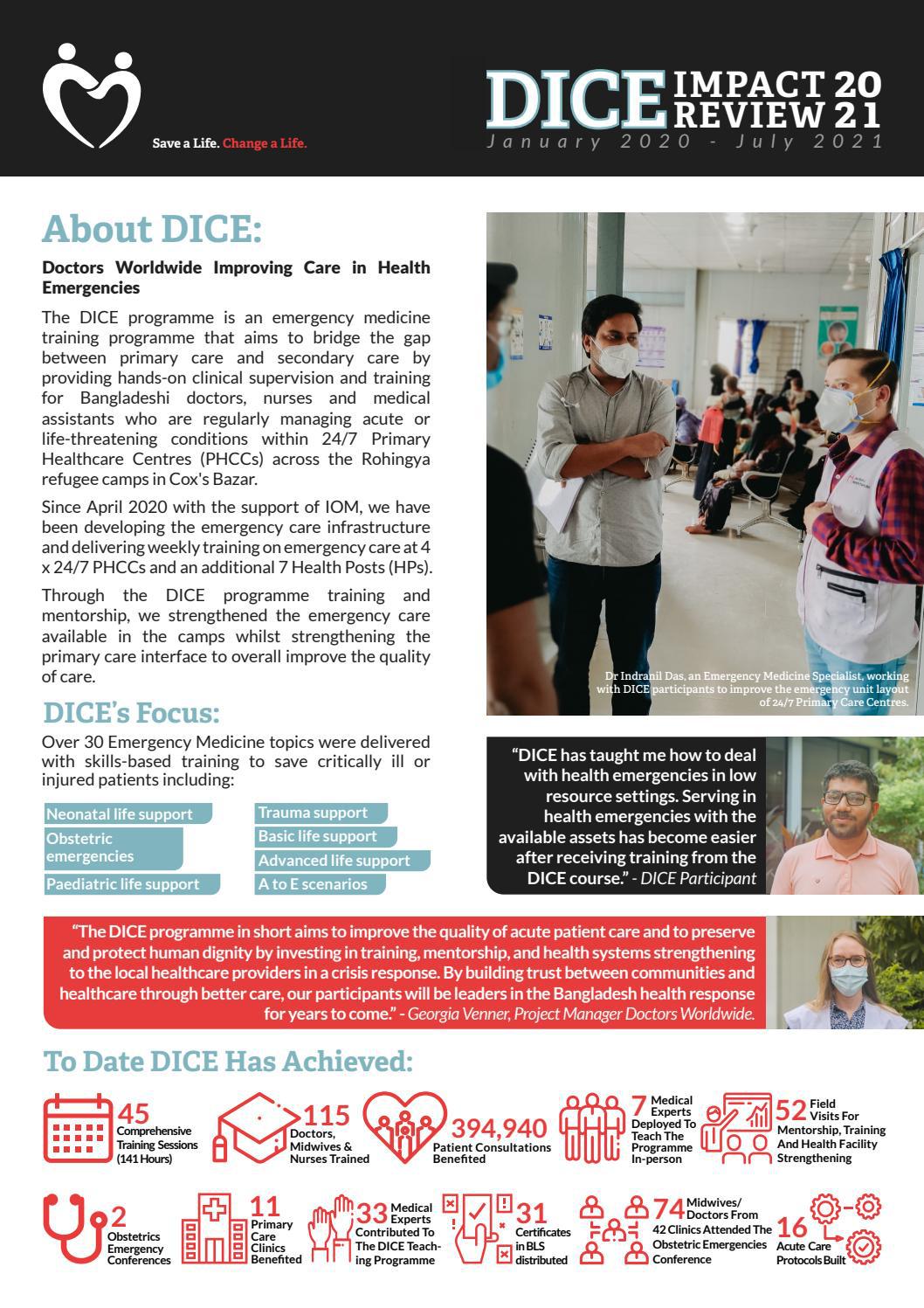 DICE Report 2021 by Doctors Worldwide - Issuu