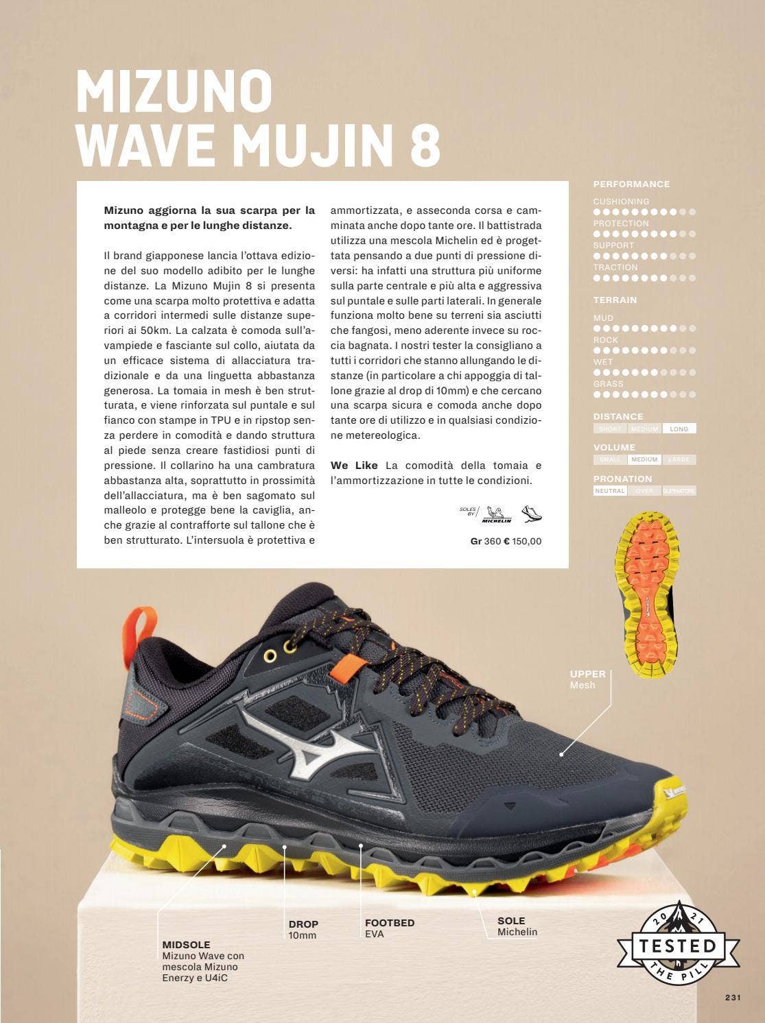 The Pill Outdoor Guide FW21/22 IT by The Pill - Issuu