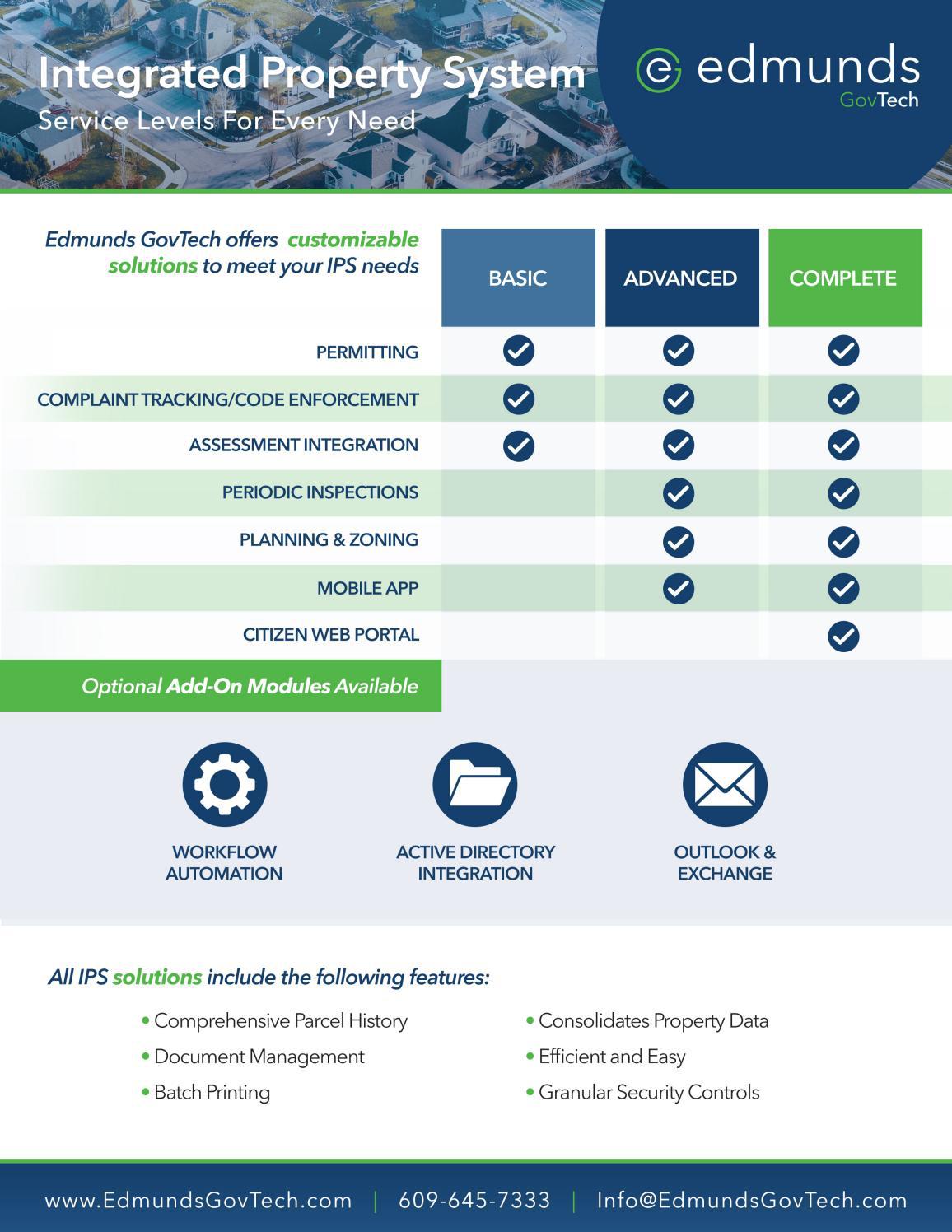 Edmunds GovTech IPS Bundles by Edmunds GovTech - Issuu