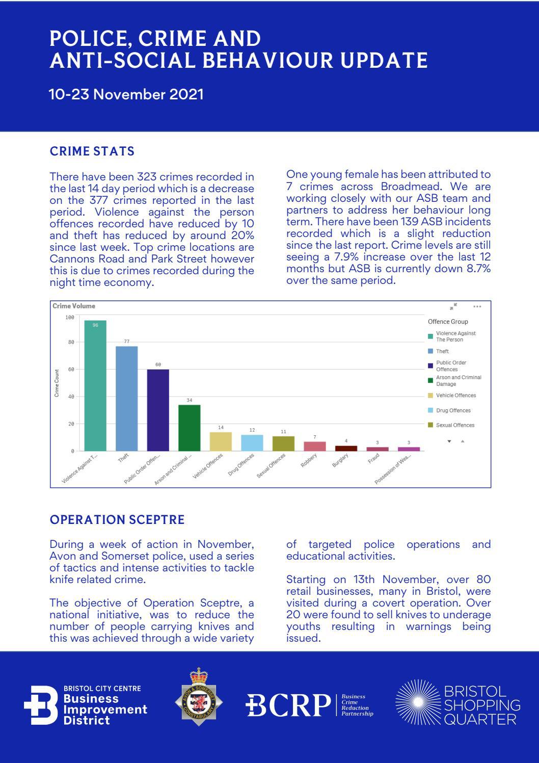 Police Activity Newsletter - Issue 38 by Bristol City Centre BID - Issuu