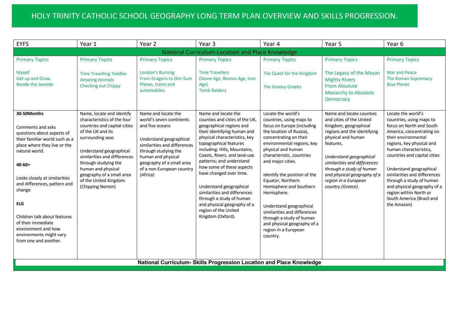 GEOGRAPHY LONG TERM PLAN OVERVIEW AND SKILLS PROGRESSION. by Schudio ...
