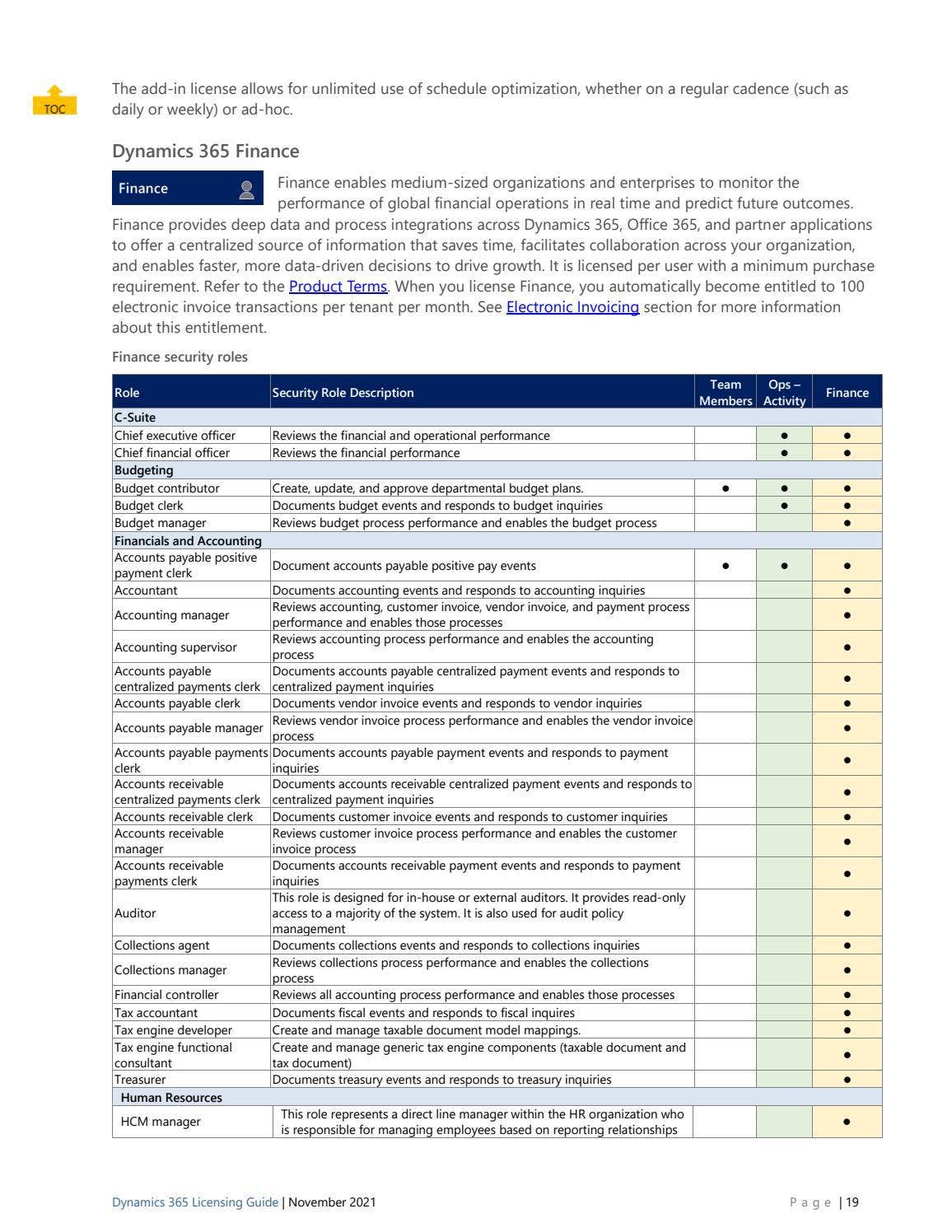 Microsoft Dynamics 365 Licensing Guide November 2021 by Sam William - Issuu