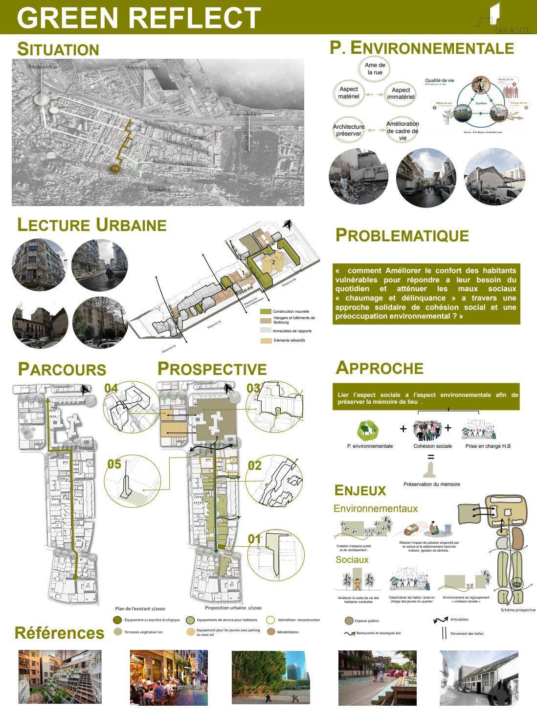 Graduation Panels PFE 2021 by nour el houda zaanine - Issuu