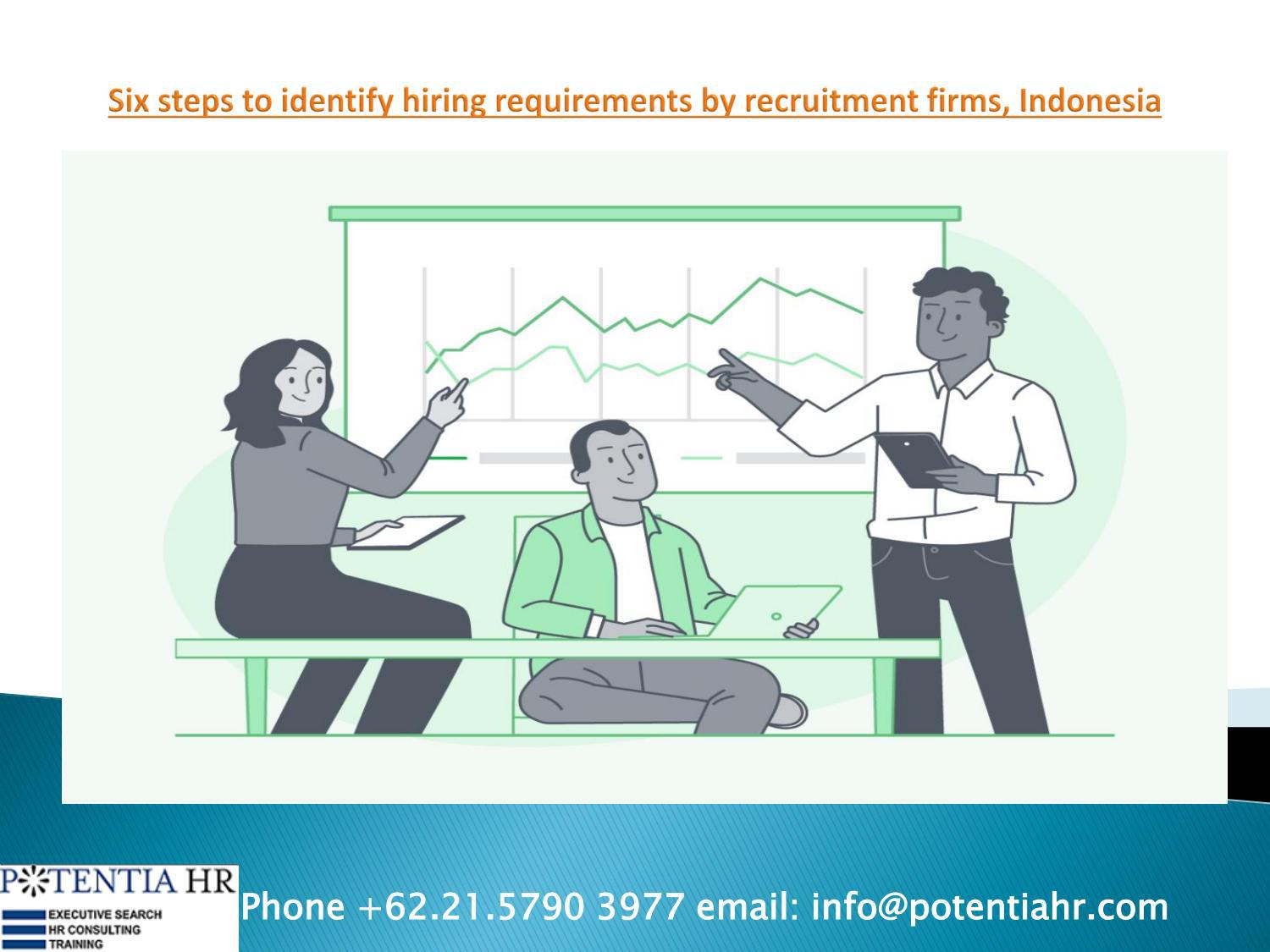 Six steps to identify hiring requirements by recruitment firms ...