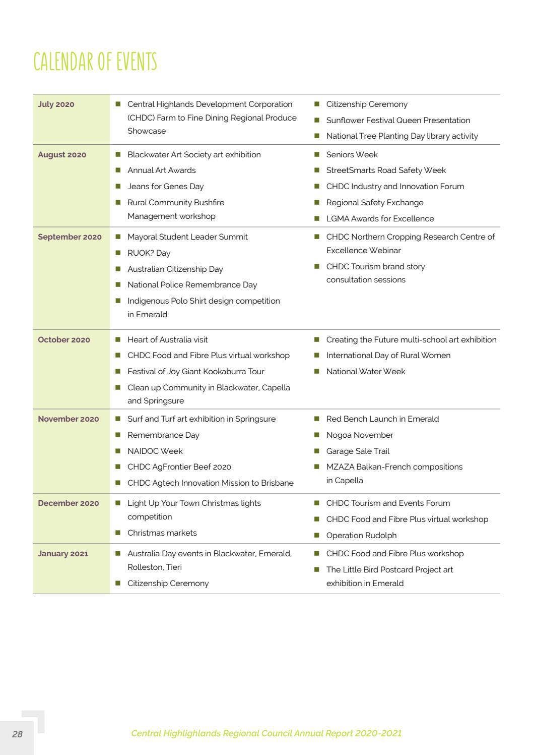 Central Highlands Regional Council 2020-21 Annual Report by Central ...