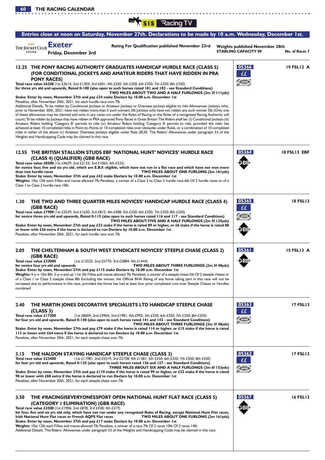 Racing Calendar - 22nd November-5th December - Number 22 by Weatherbys ...