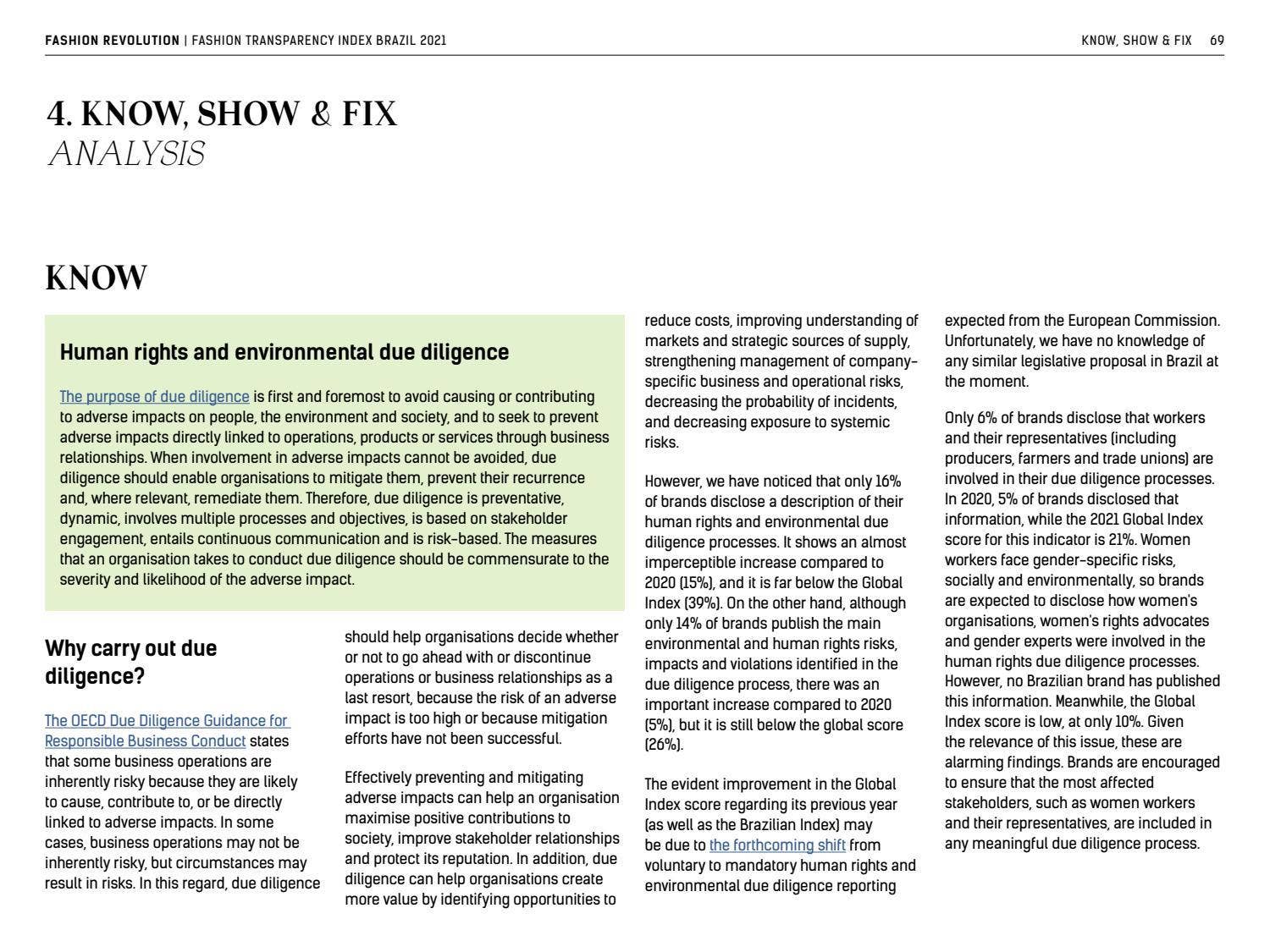 Fashion Transparency Index - Brazil 2021 by Fashion Revolution - Issuu