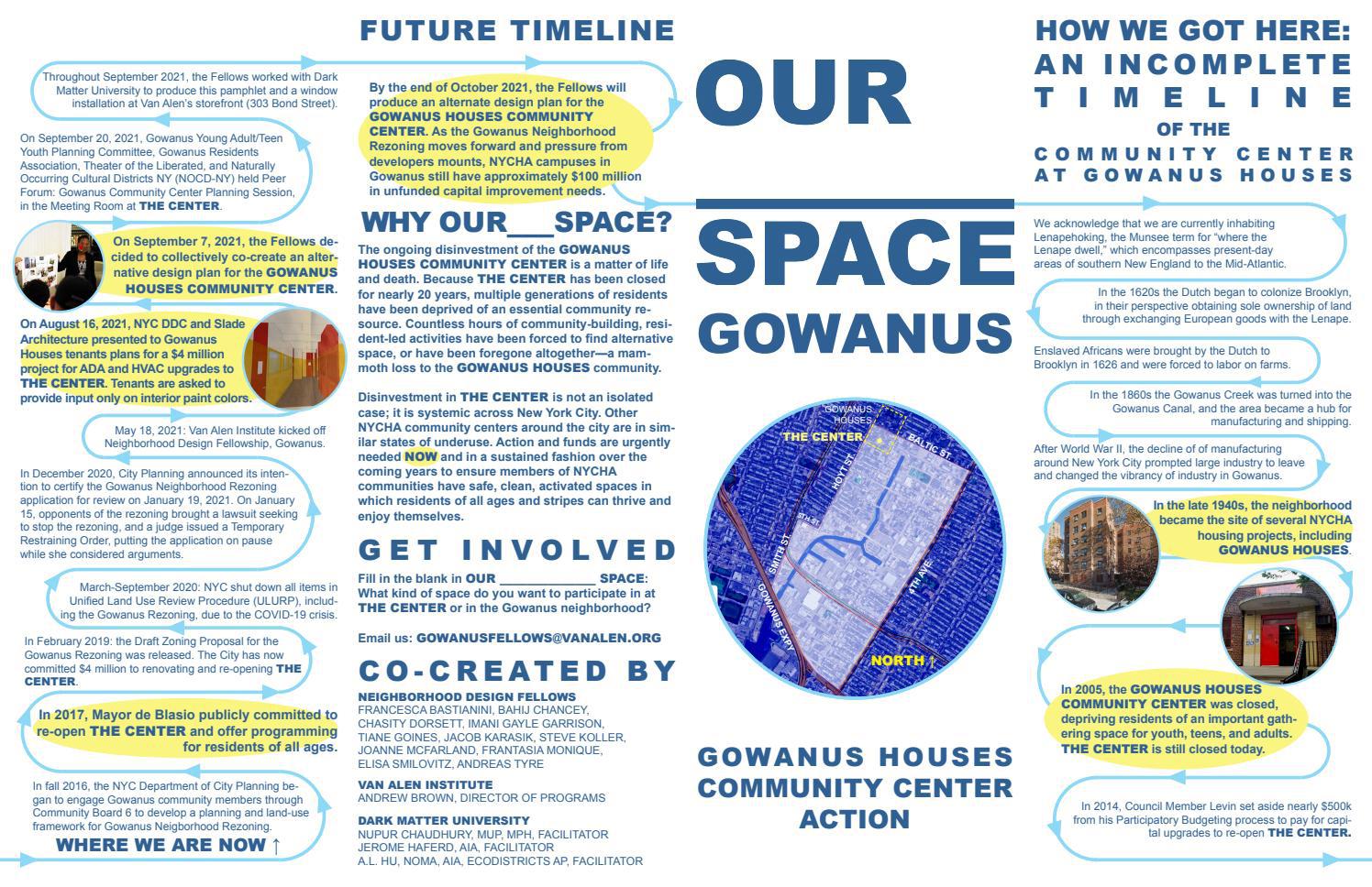 Our Space Gowanus by Van Alen Institute - Issuu