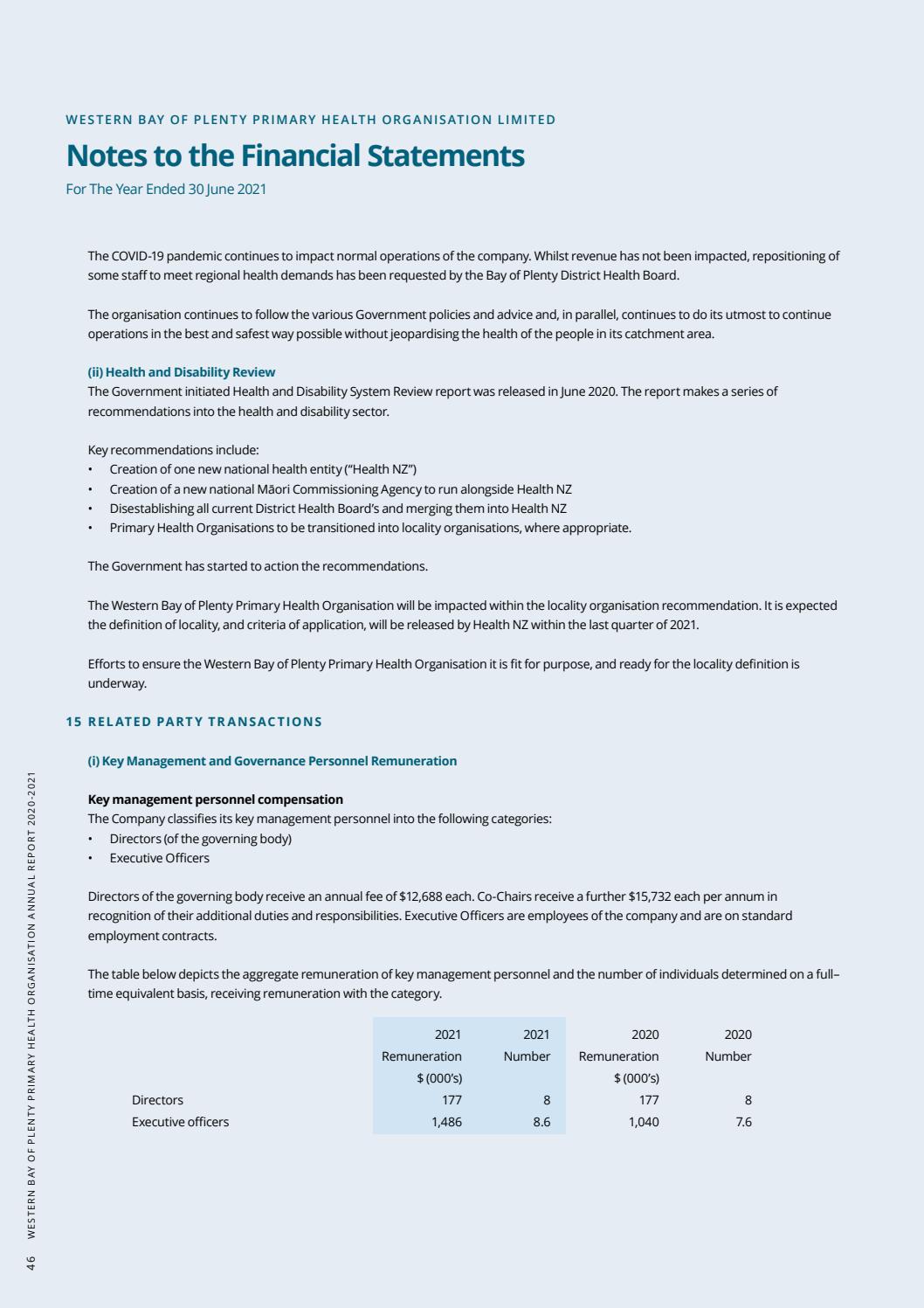 WBOP PHO Annual Report 2021 by WBOP PHO - Issuu