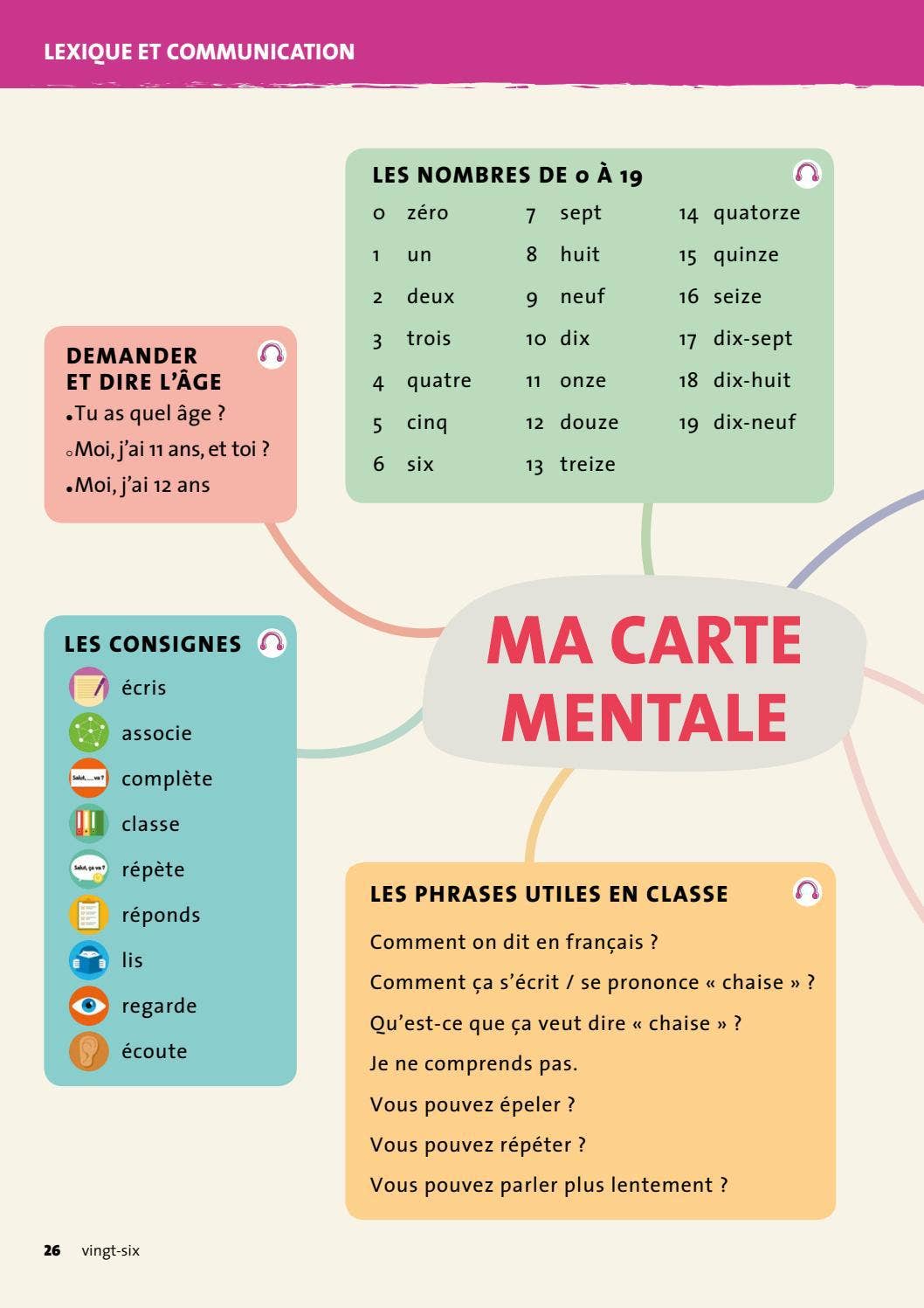 À la une 1 - sample by ELI Publishing - Issuu