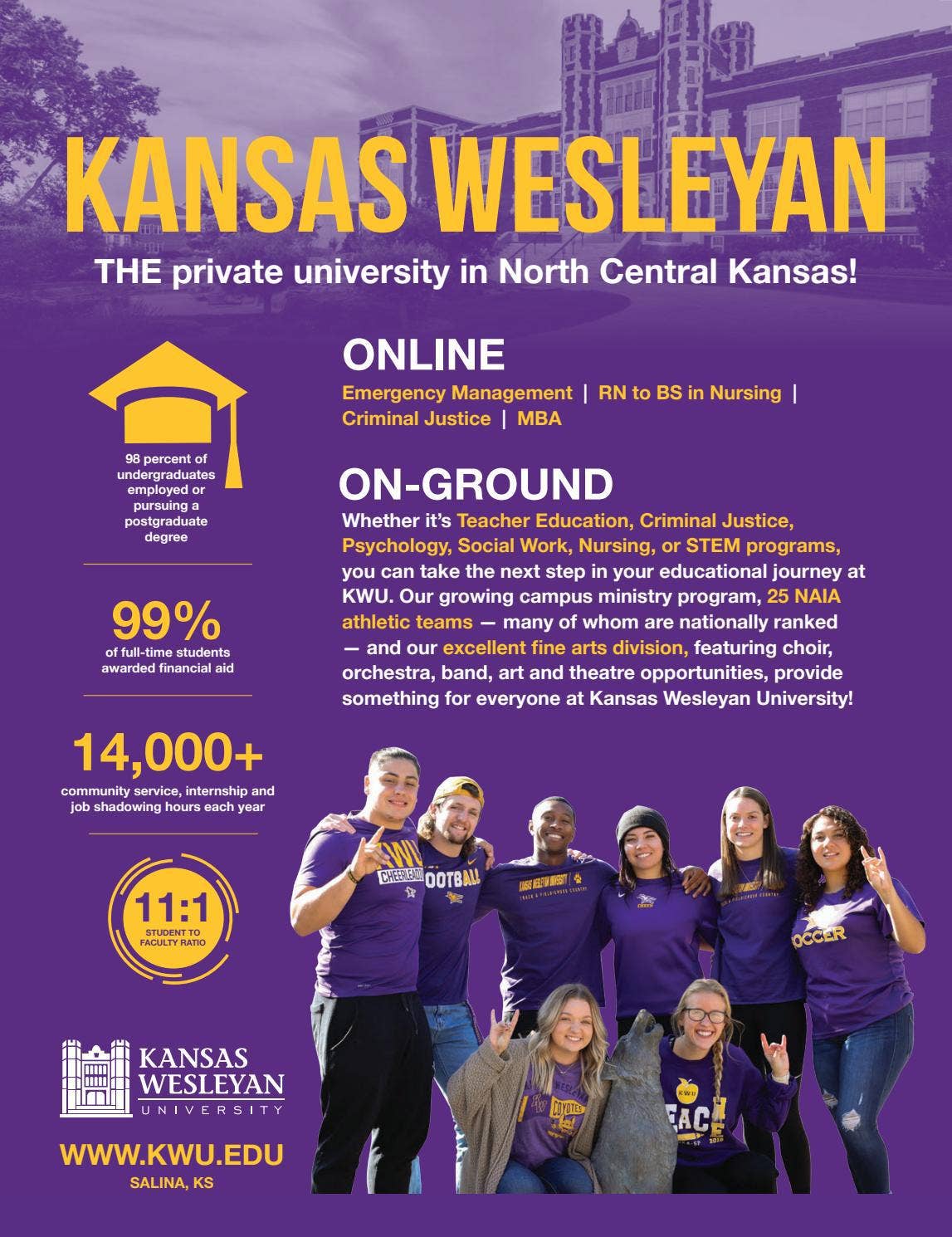 Kansas Pregame Winter Edition 2021, Volume 4 by Sixteen 60 Publishing ...