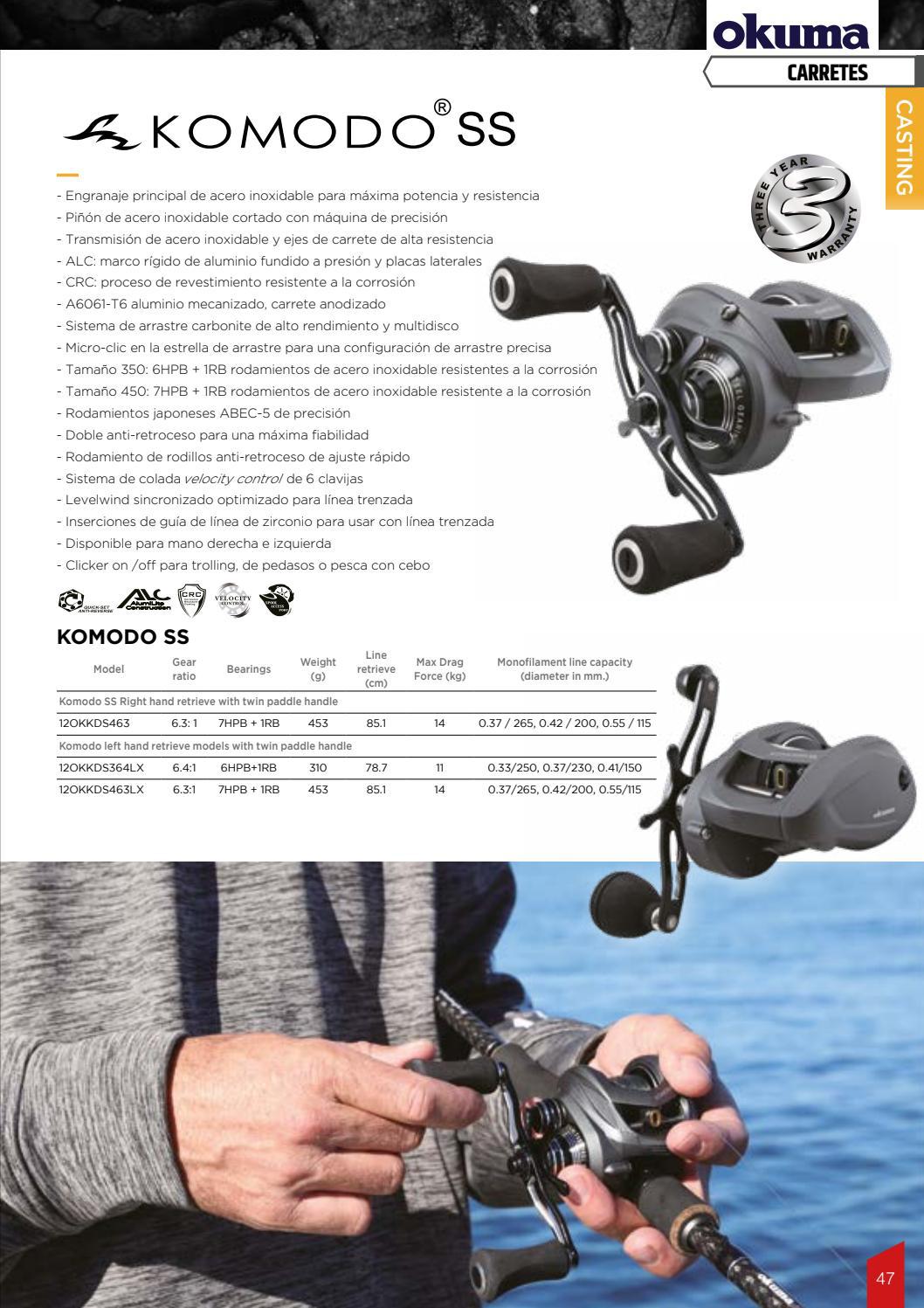 Catalogo Normark Mexico 2022 by Rapala VMC Spain - Issuu