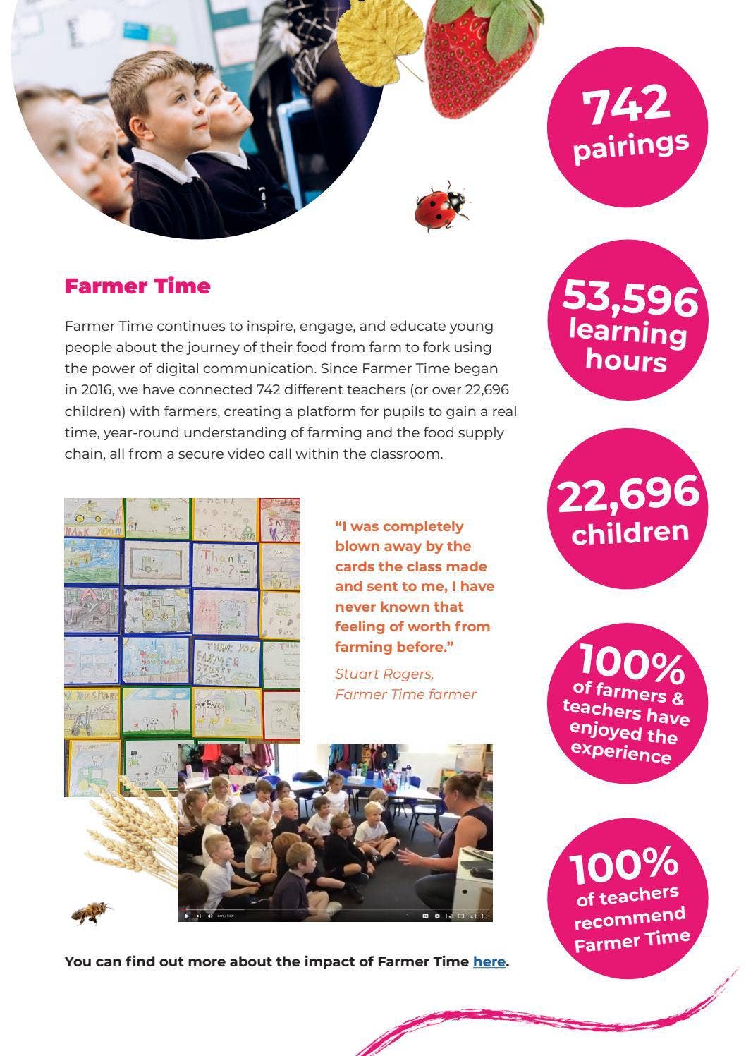 LEAF Education | Our Work in Action | 2020-2021 by linking-environment ...