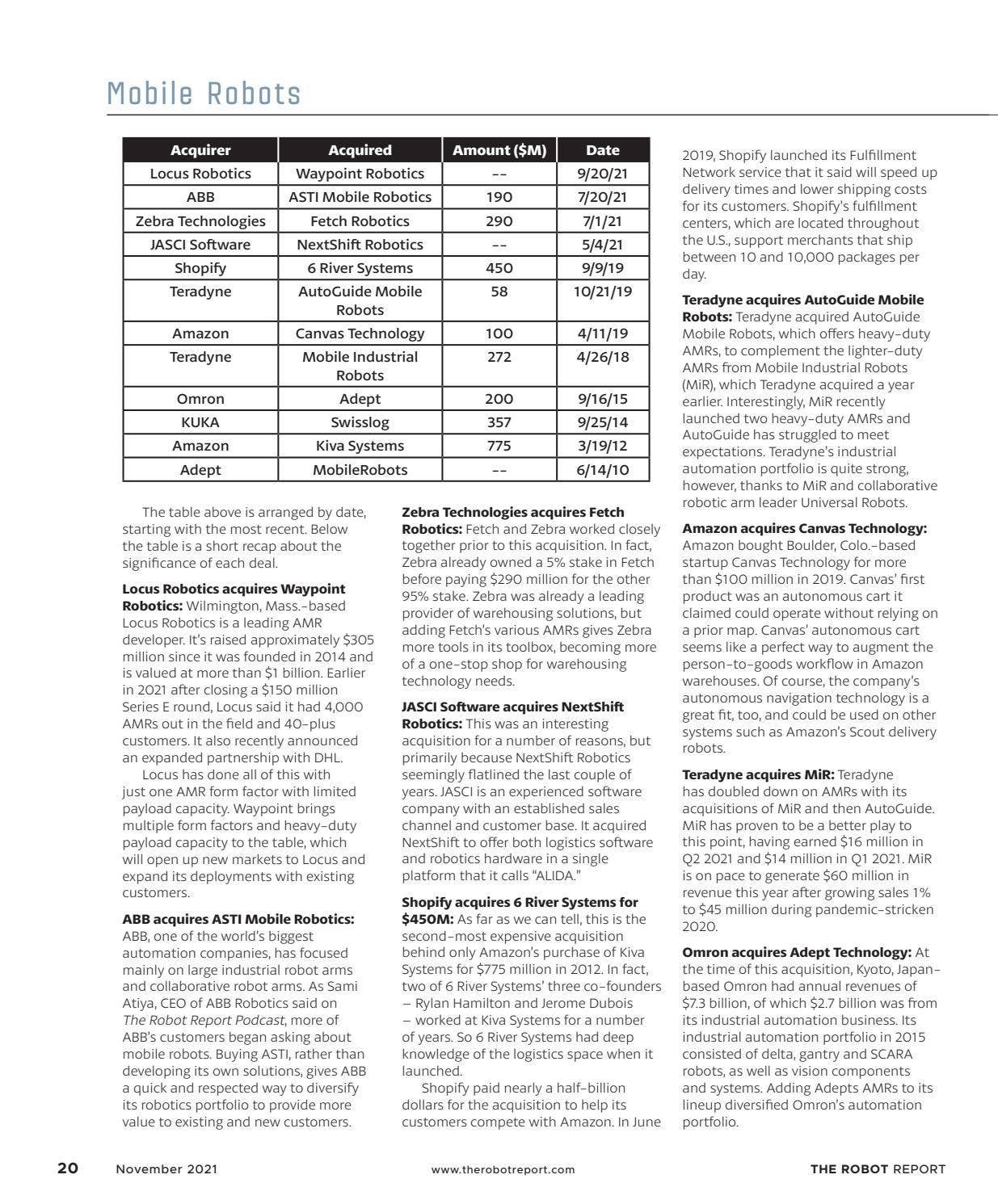 DESIGN WORLD - ROBOTICS HANDBOOK 2021 by WTWH Media LLC - Issuu
