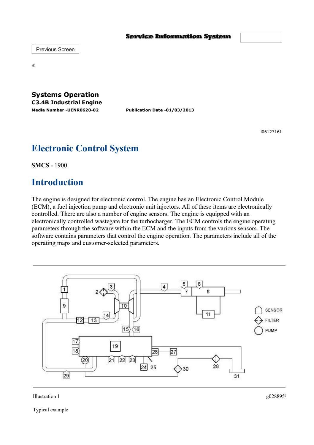 CAT C3.4B Service Manual by engineparts2 - Issuu