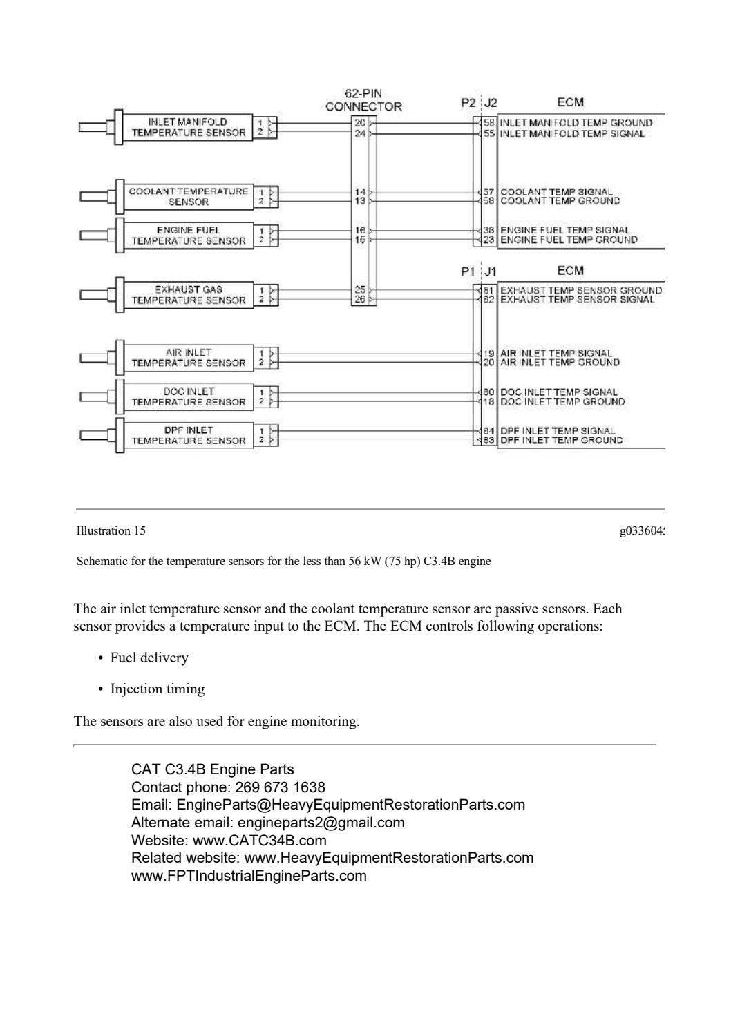 CAT C3.4B Service Manual by engineparts2 - Issuu