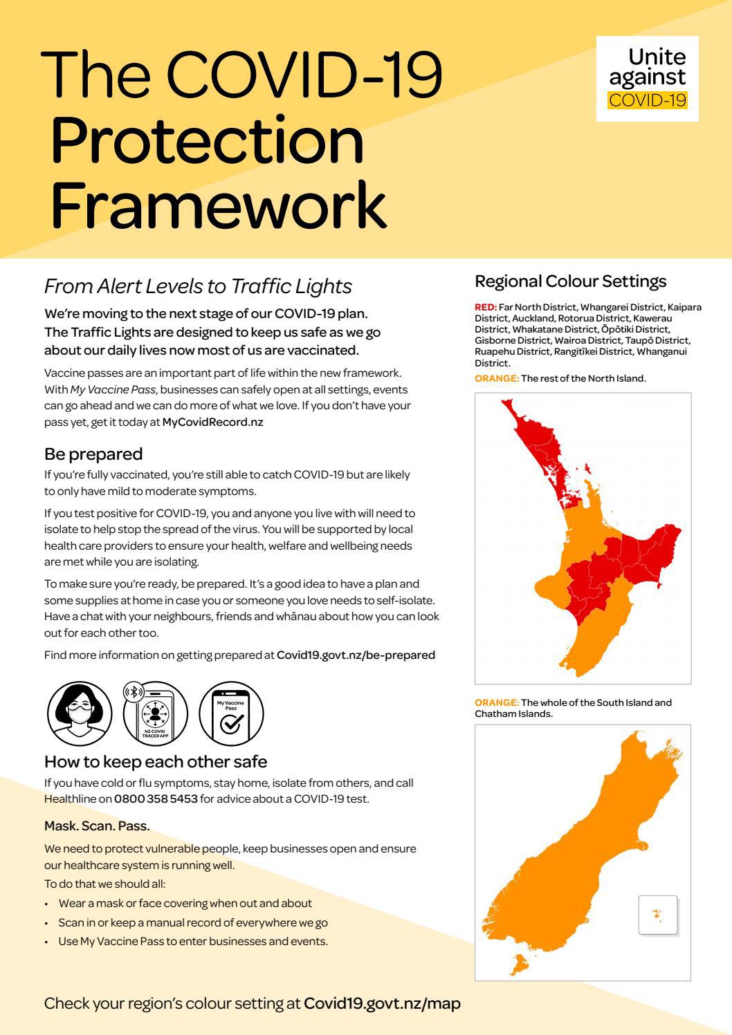 0277 MBI CPF Information Layer-CPF Chart_A4x23 by WBOP PHO - Issuu