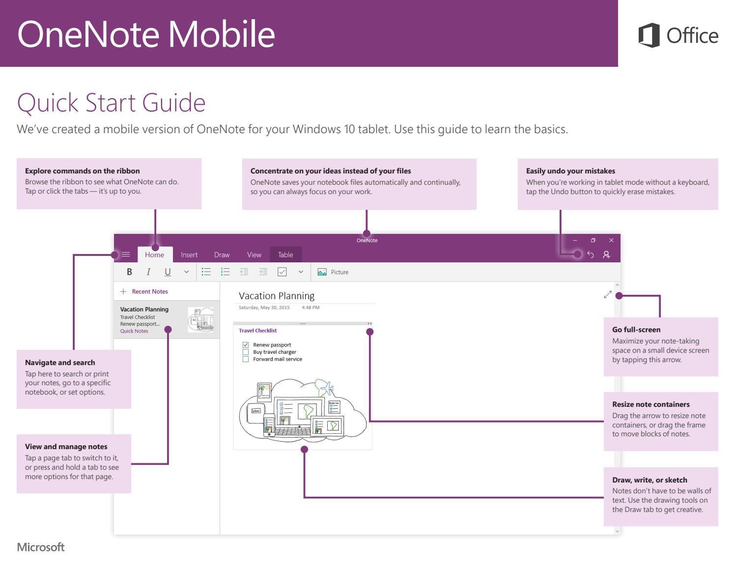 ONENOTE MOBILE QUICK START GUIDE by Rodrigo O - Issuu