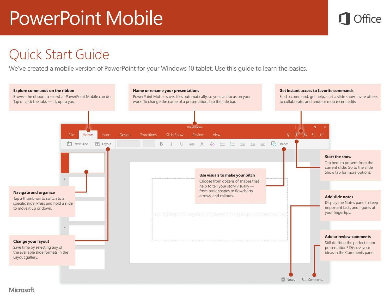 POWERPOINT MOBILE QUICK START GUIDE by Rodrigo O - Issuu