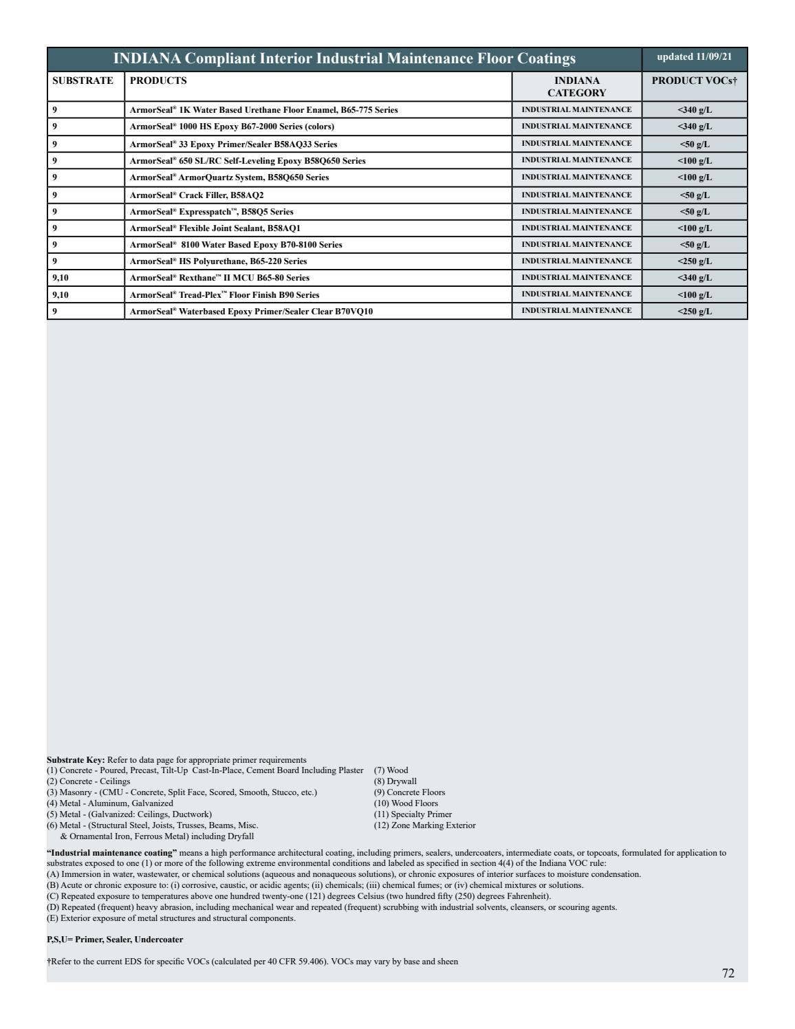 Sherwin-Williams Sustainable Programs & VOC Regulated Areas ...