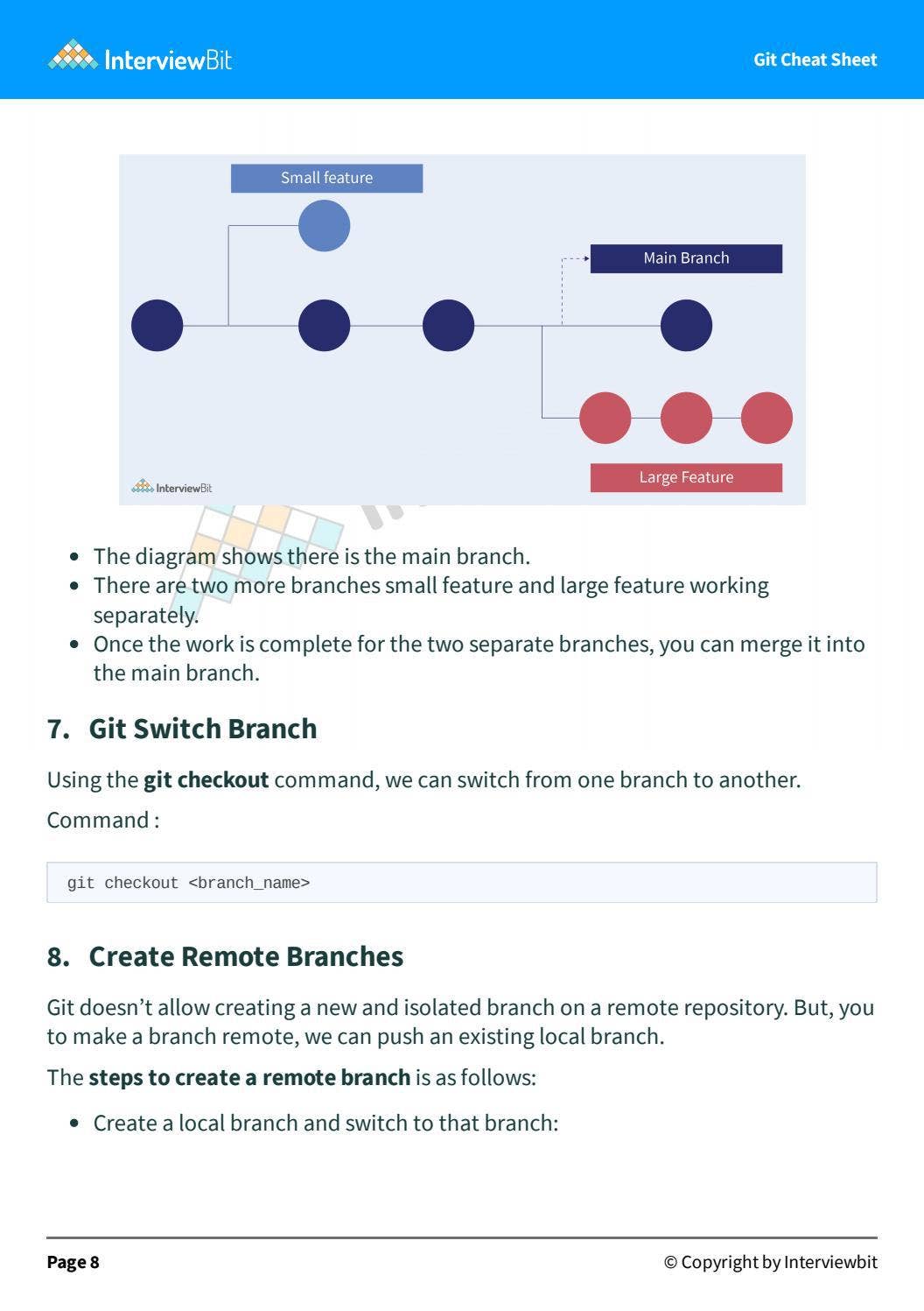 Comprehensive Git Cheat Sheet (2022) by scaleracademy - Issuu