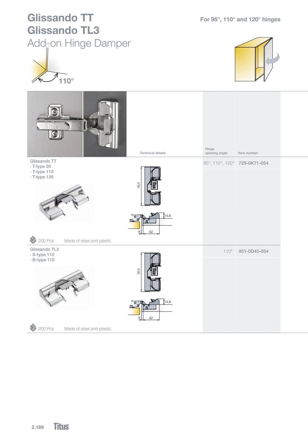 Titus Glissando TT_TL3 EN by Titus Group - Issuu