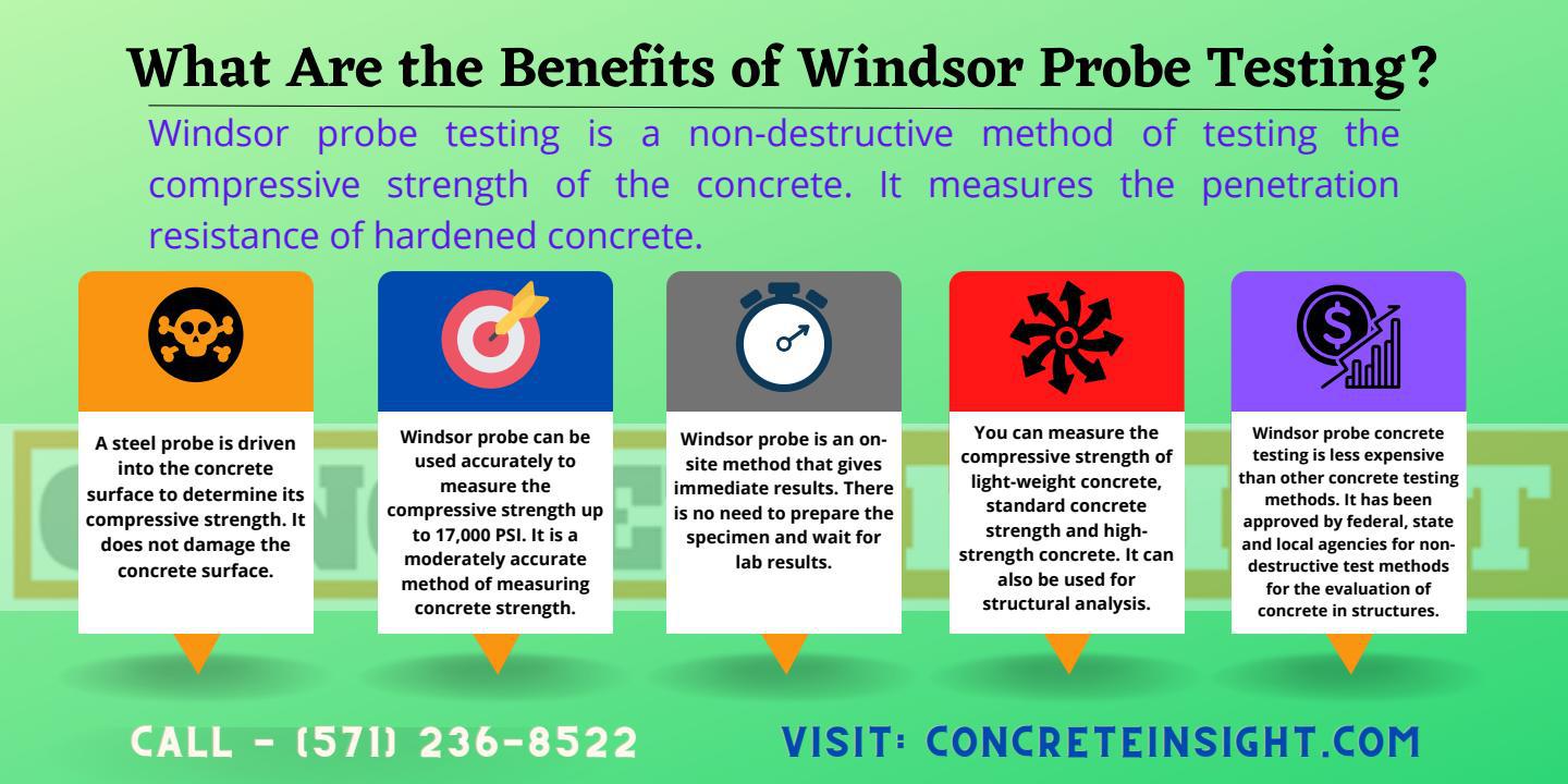 What Are the Benefits of Windsor Probe Testing? by Concrete Insight - Issuu