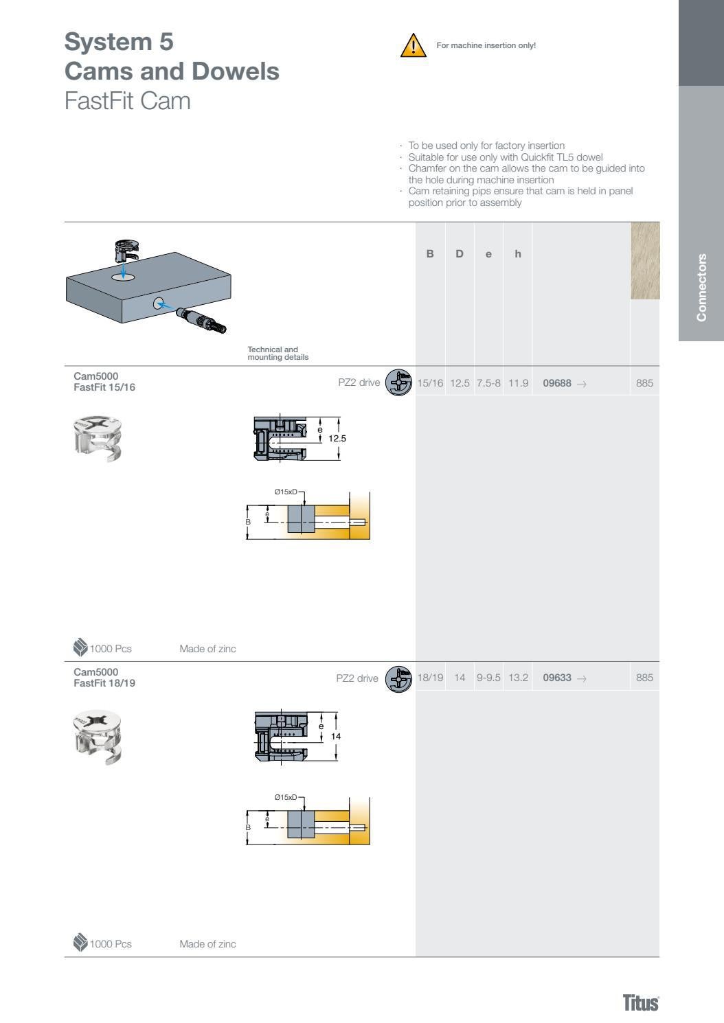 Titus System 5 FastFit Cam - catalogue page EN by Titus Group - Issuu