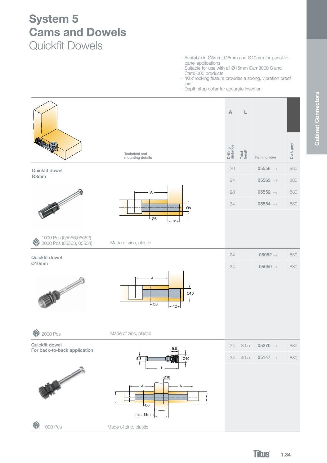 Titus System 5 Quickfit dowels EN by Titus Group - Issuu