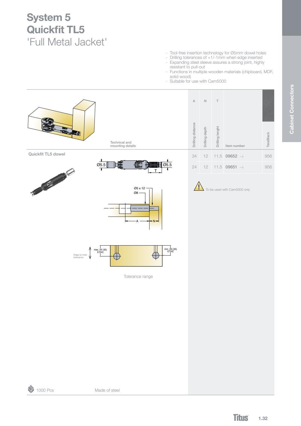 Titus System 5 Quickfit TL5 - catalogue page EN by Titus Group - Issuu