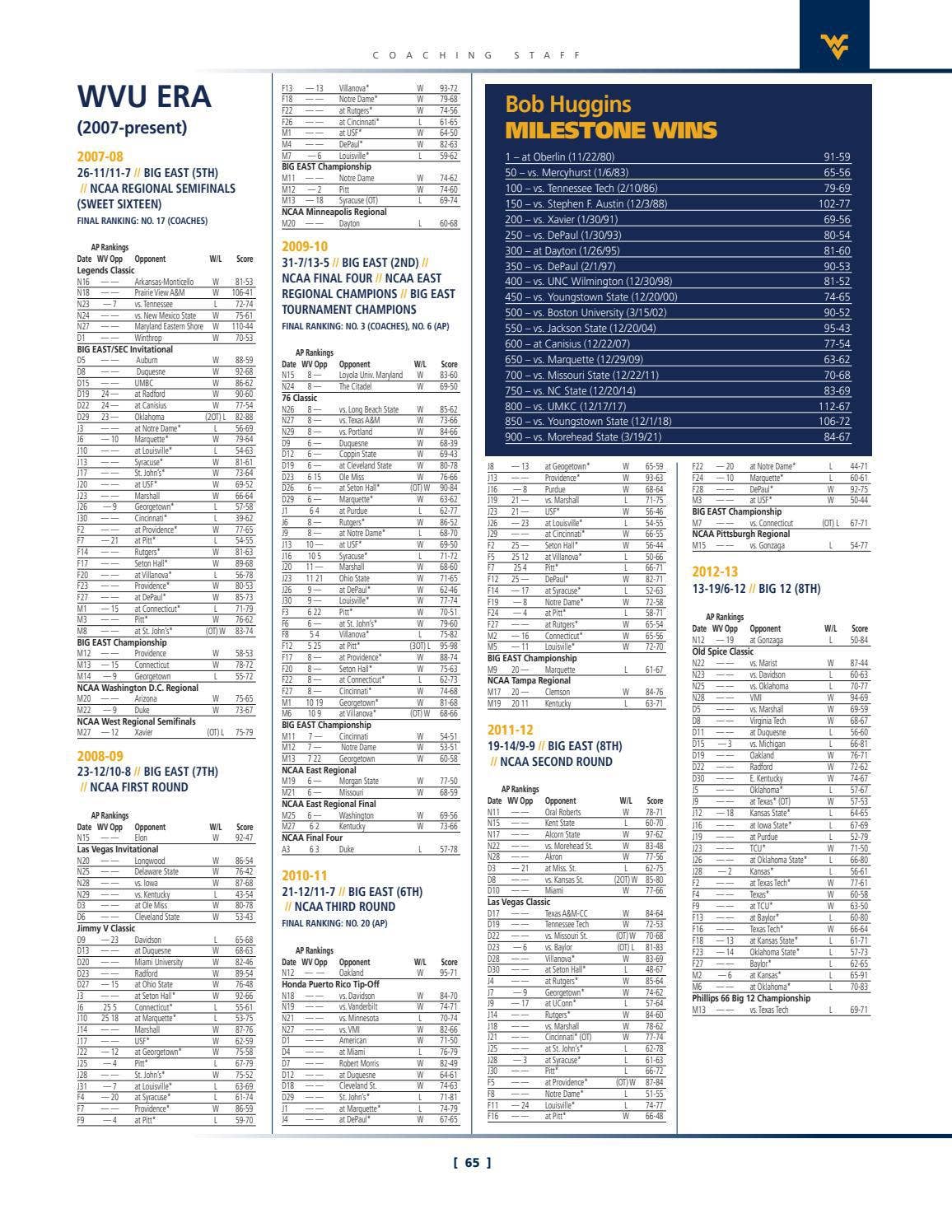 2021-22 WVU Men's Basketball Guide by Joe Swan - Issuu