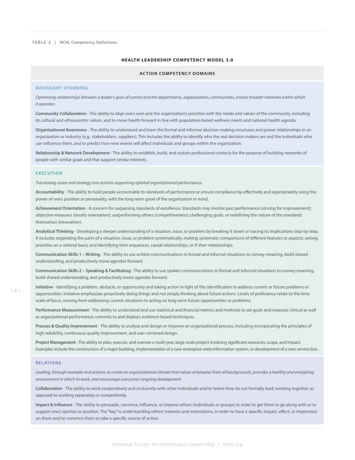 UIC MHA - NCHL Competency Model by UIC Health Policy and Administration ...