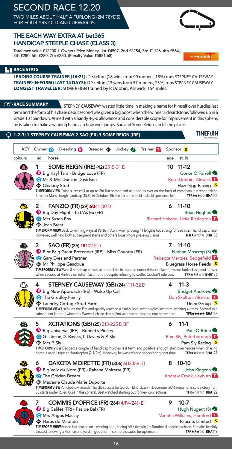 Doncaster Racecard - Saturday 11th December by Arena Racing Company - Issuu