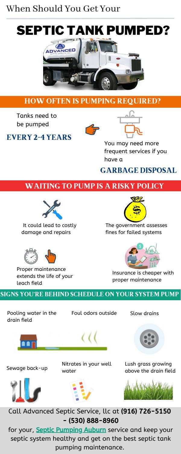 When Should You Get Your SEPTIC TANK PUMPED? by Advanced Septic Service ...